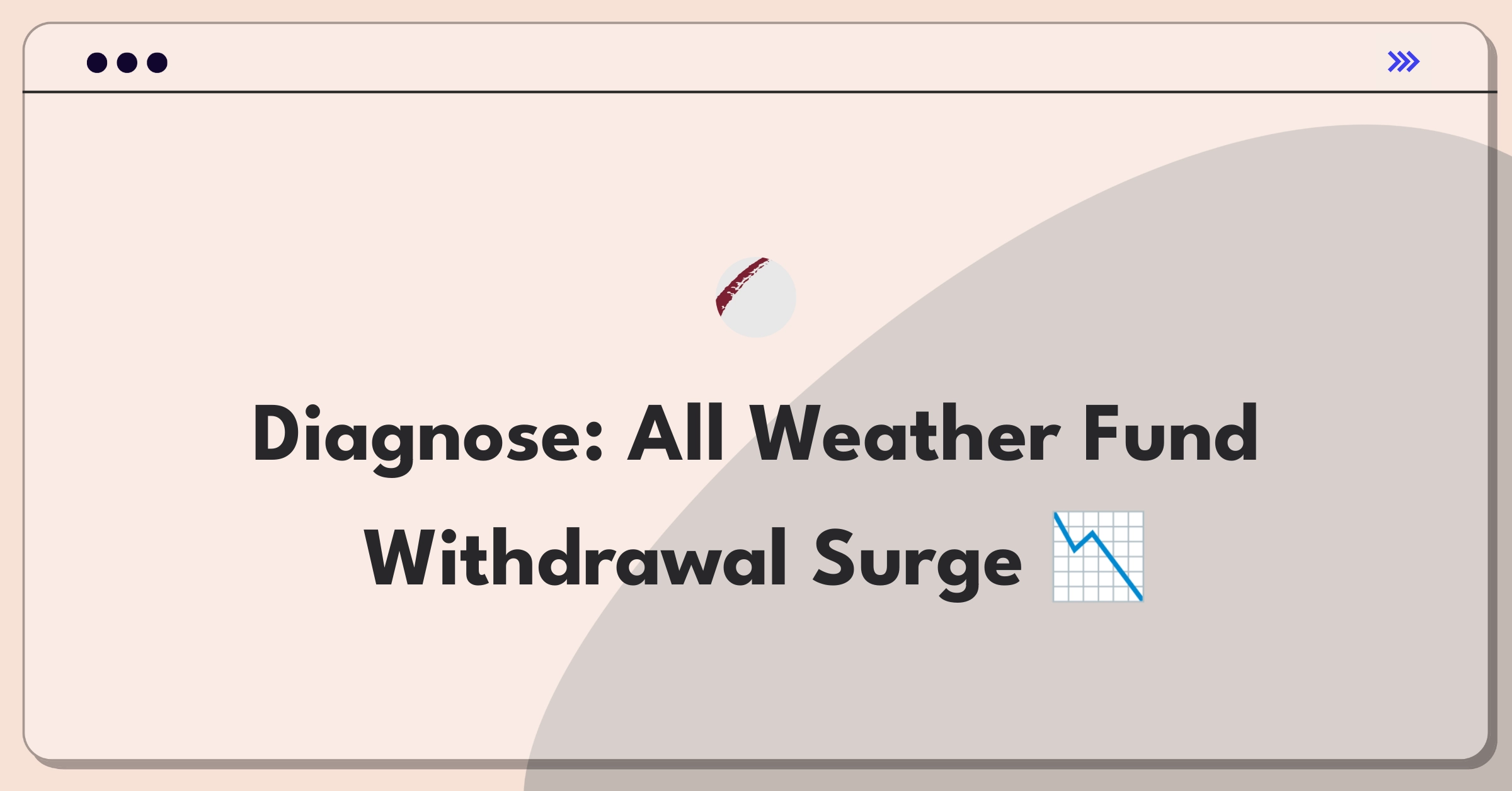 Bridgewater All Weather Fund Withdrawals | RCA Interview - NextSprints