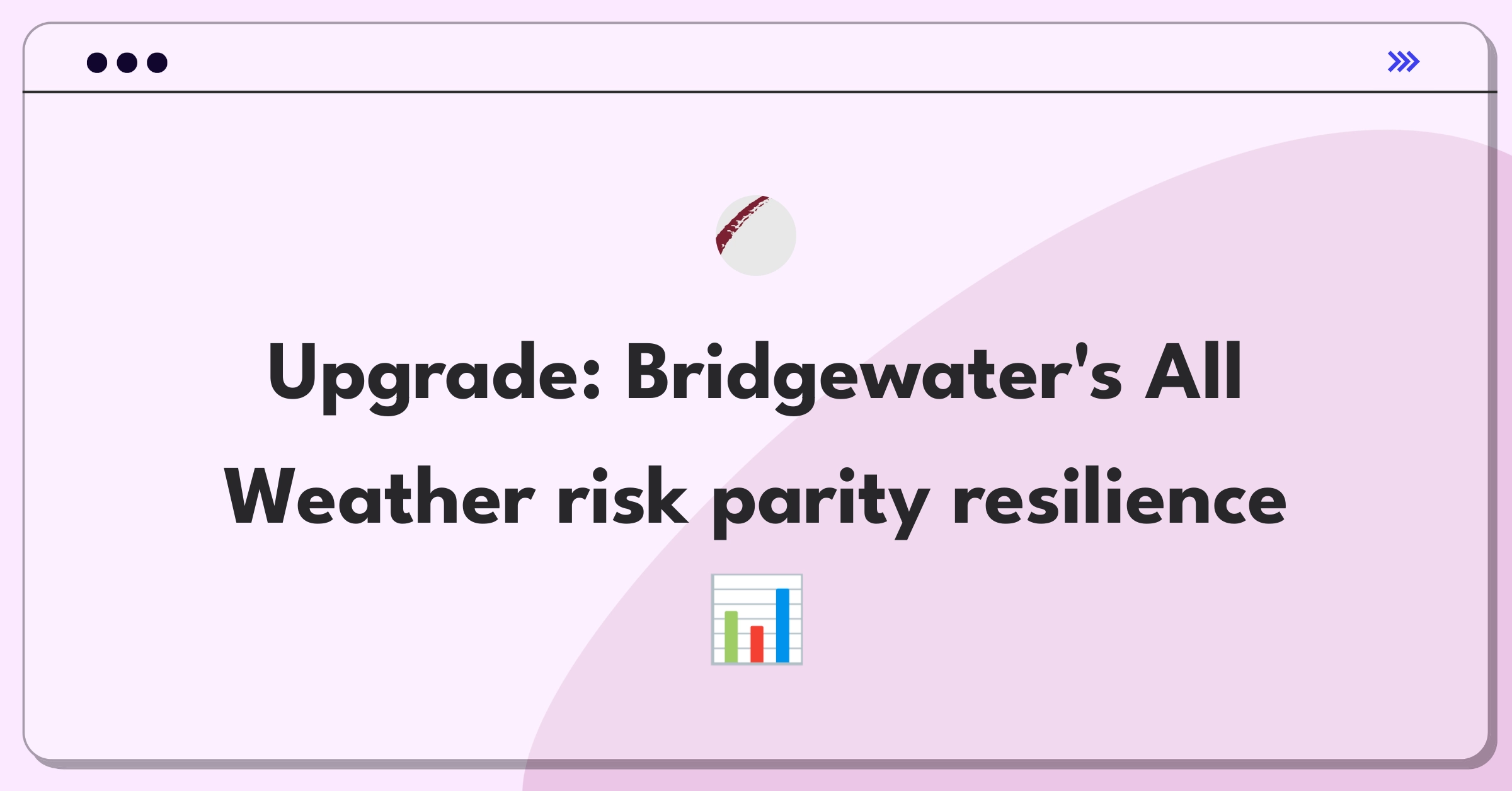 Bridgewater Risk Parity Enhancement | Product Improvement Case ...