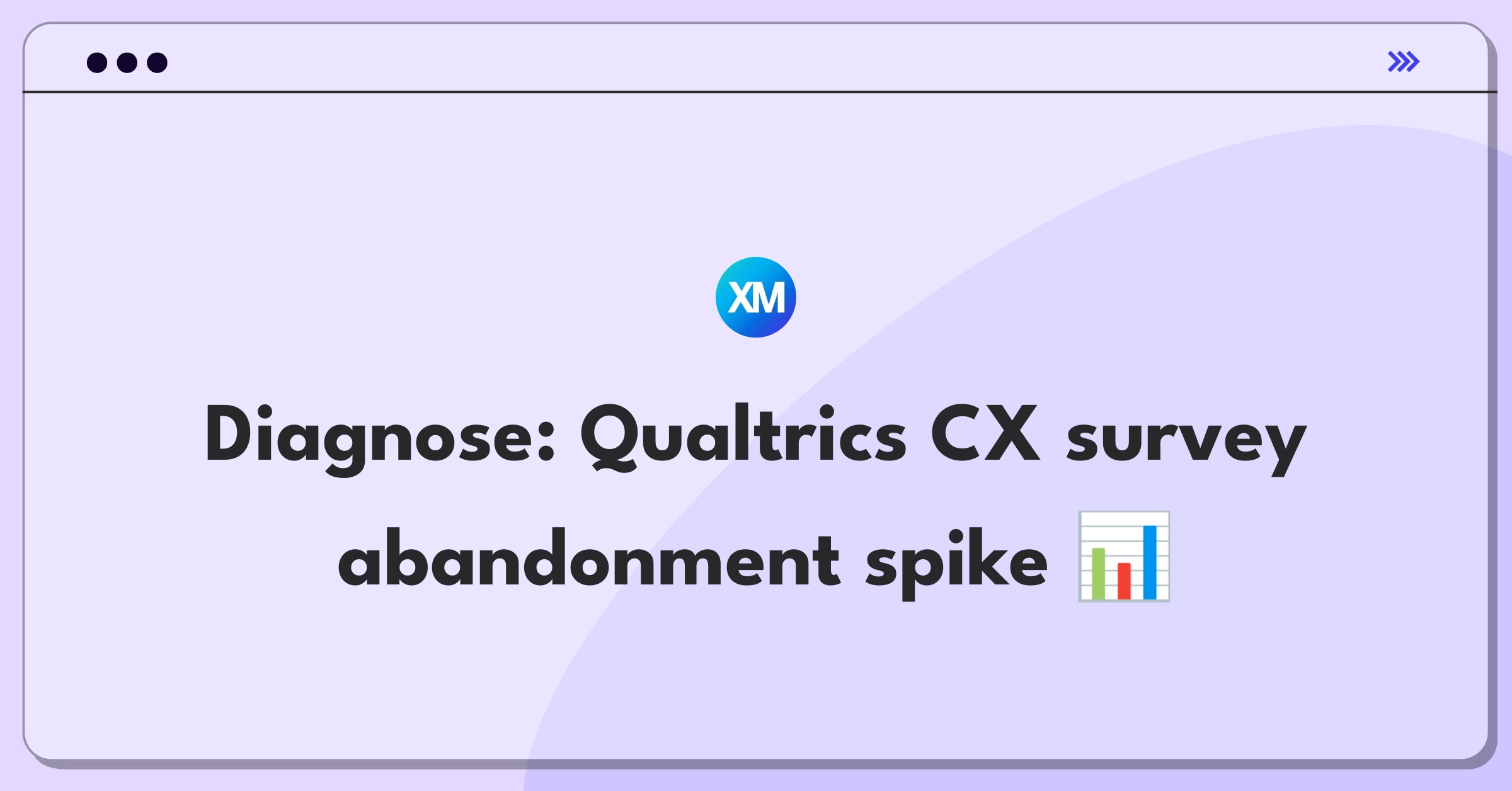 Qualtrics CX Survey Abandonment | Product RCA Interview - NextSprints