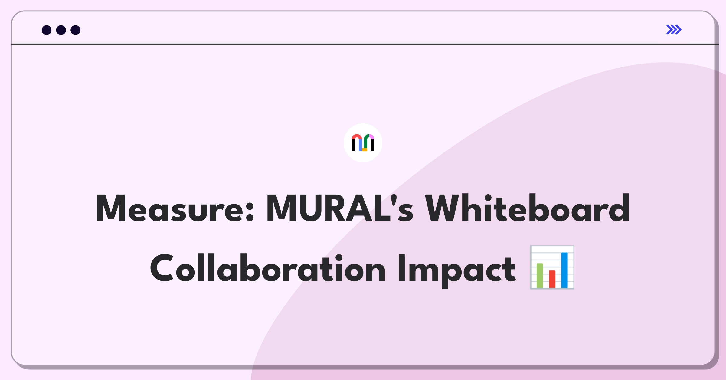 MURAL Collaboration Metrics | Product Success Analysis - NextSprints