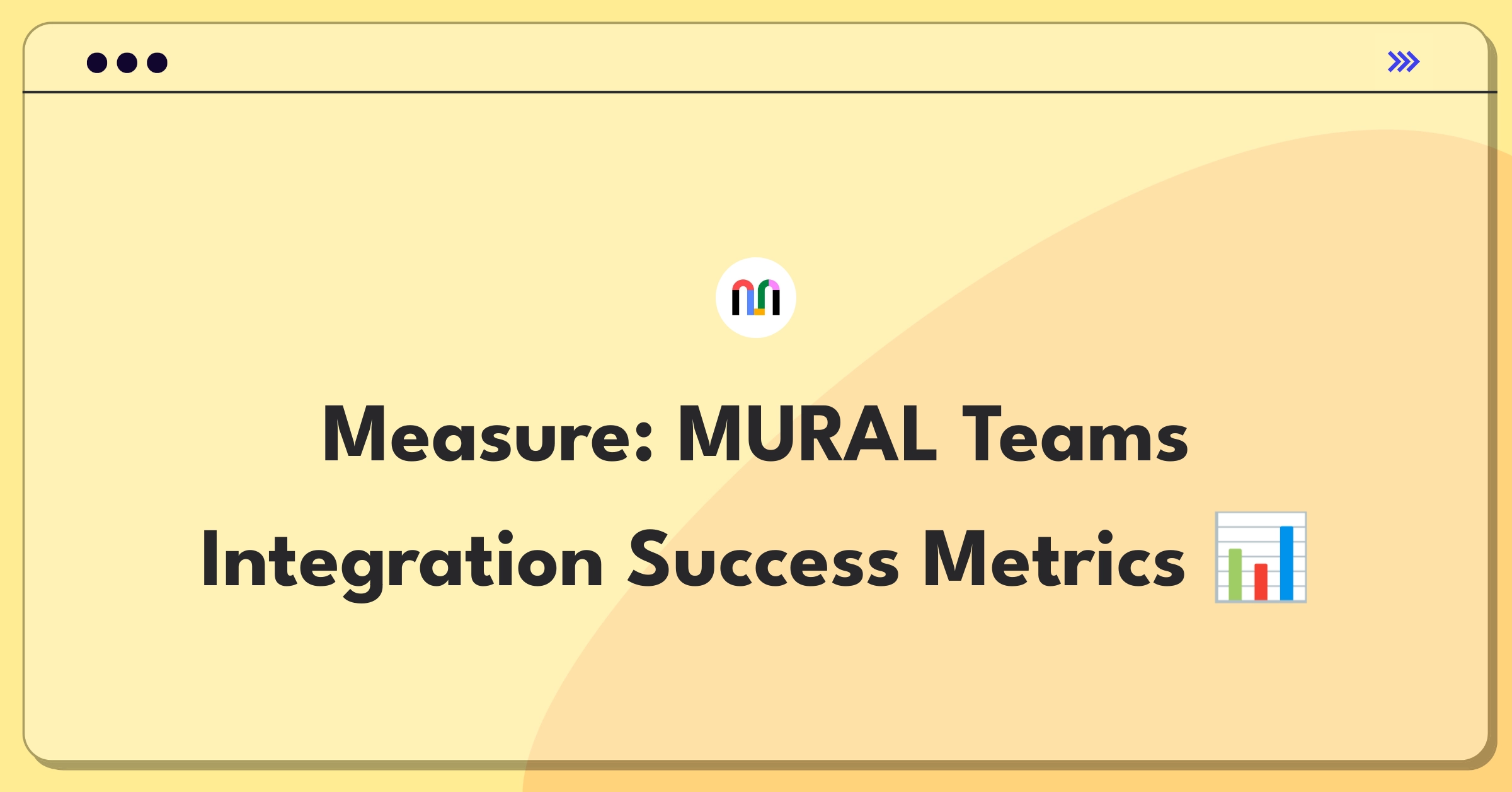 MURAL Teams Integration Success | Metrics Product Interview - NextSprints