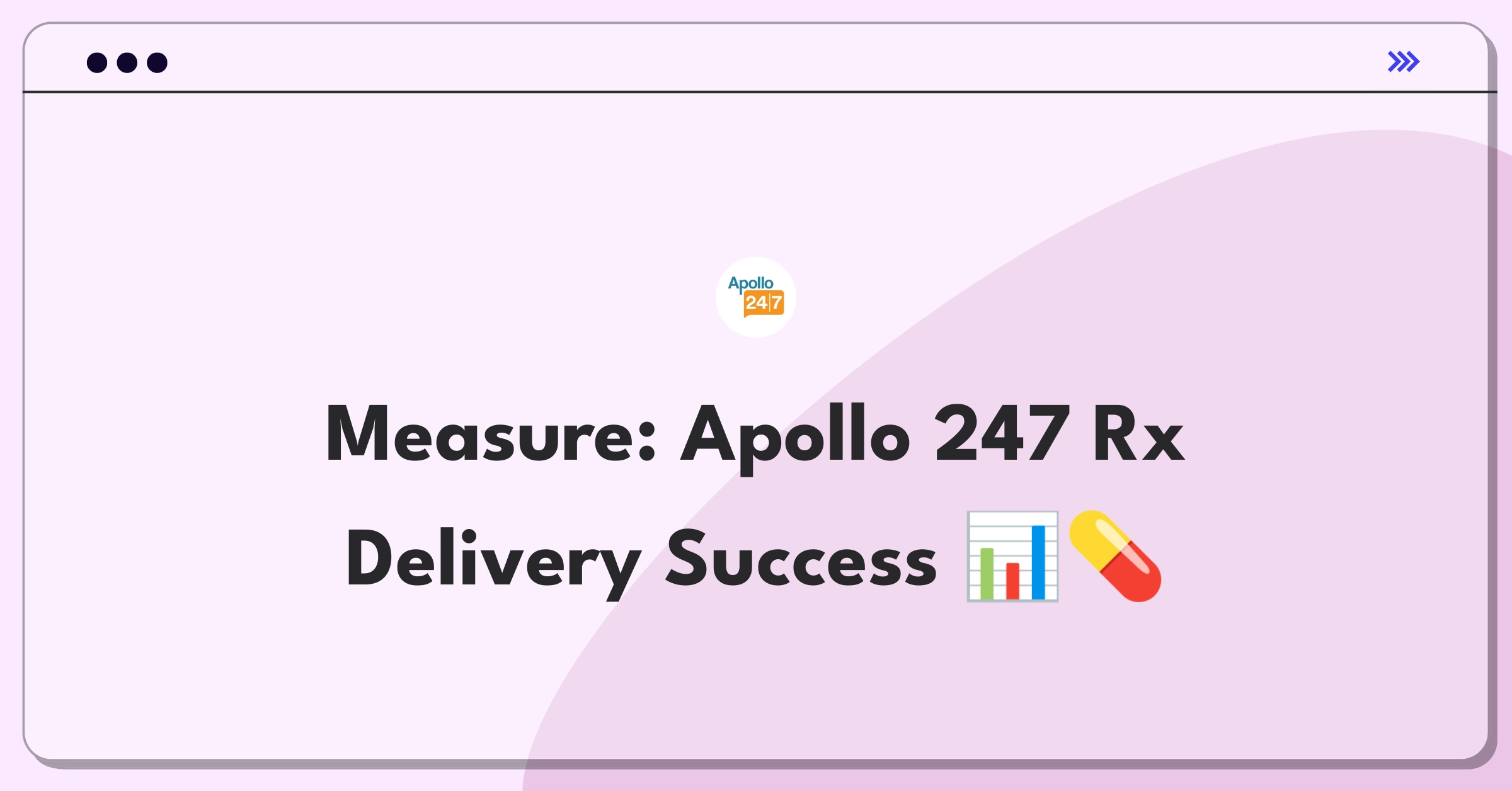 Apollo 247 Medication Delivery Metrics | Analytics Interview - NextSprints