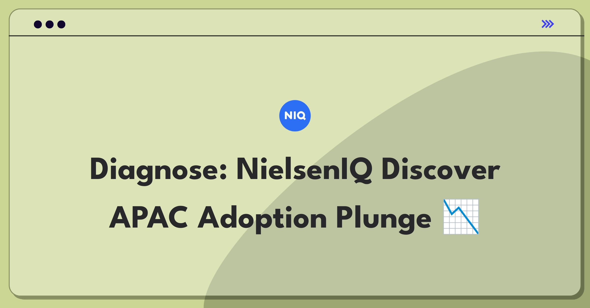 NielsenIQ APAC Adoption Decline | Root Cause Analysis Case - NextSprints