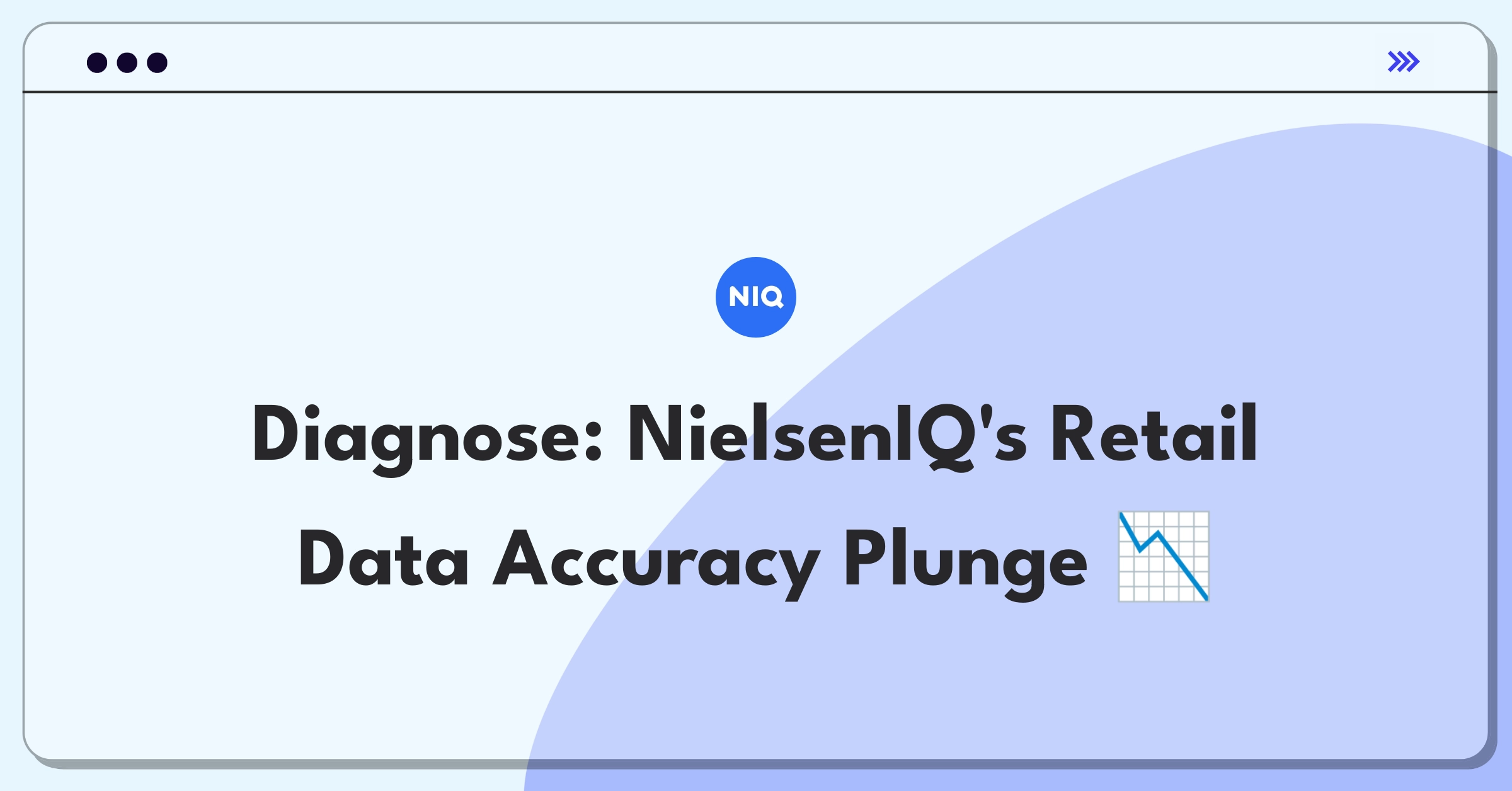 NielsenIQ Data Accuracy Drop | Product RCA Interview - NextSprints