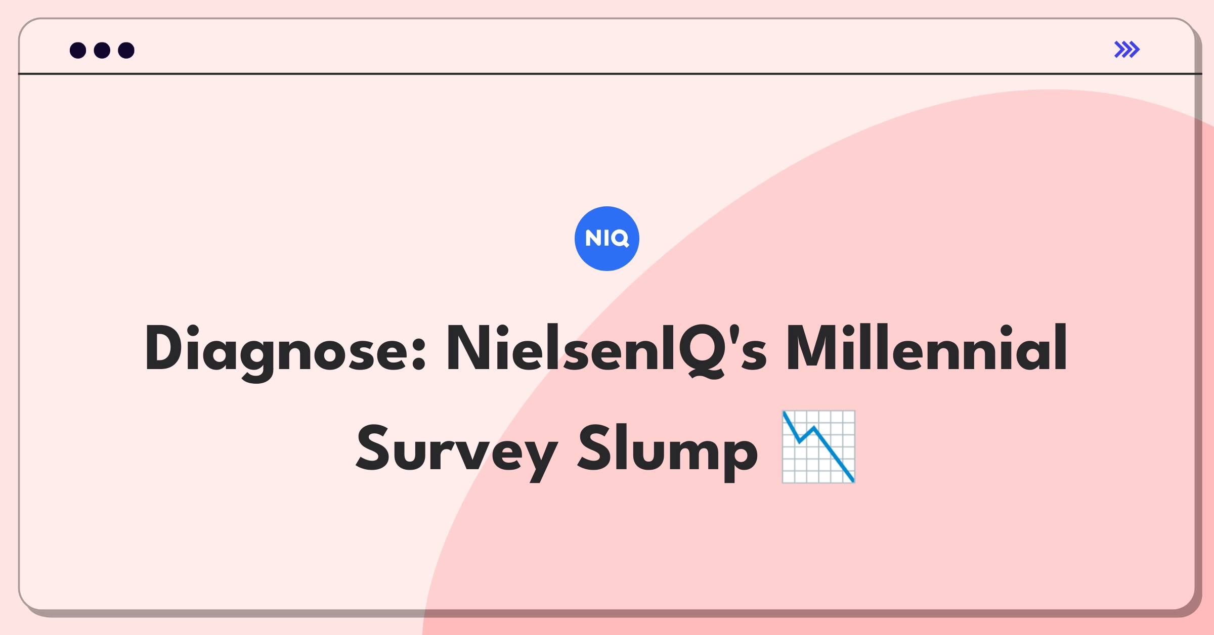 NielsenIQ Millennial Response Decline | RCA Product Interview - NextSprints