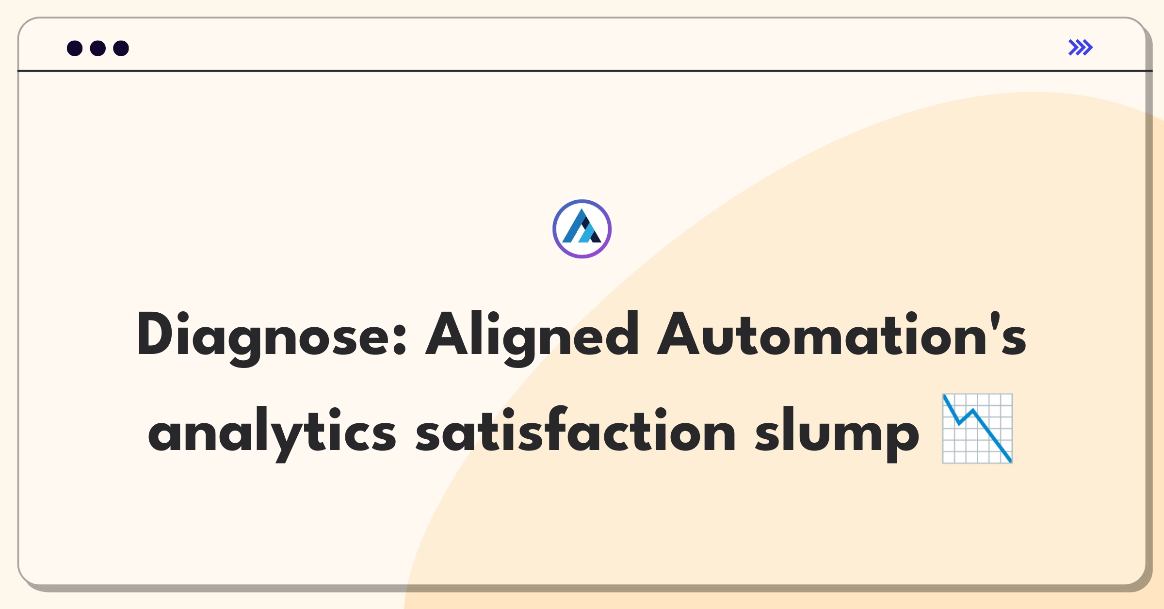 Aligned Automation Customer Satisfaction Drop | RCA Interview - NextSprints