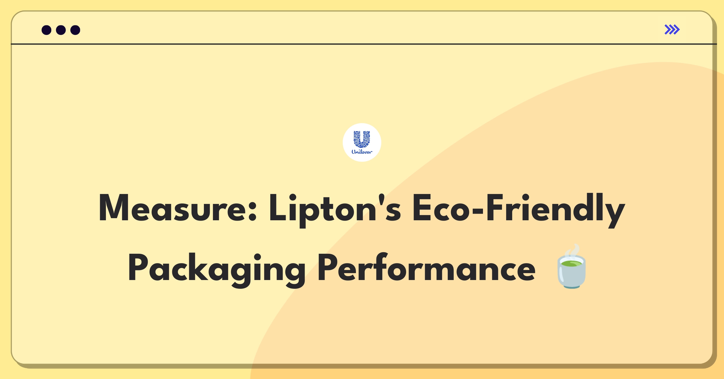 Unilever Lipton Packaging Success | Metrics Product Interview - NextSprints