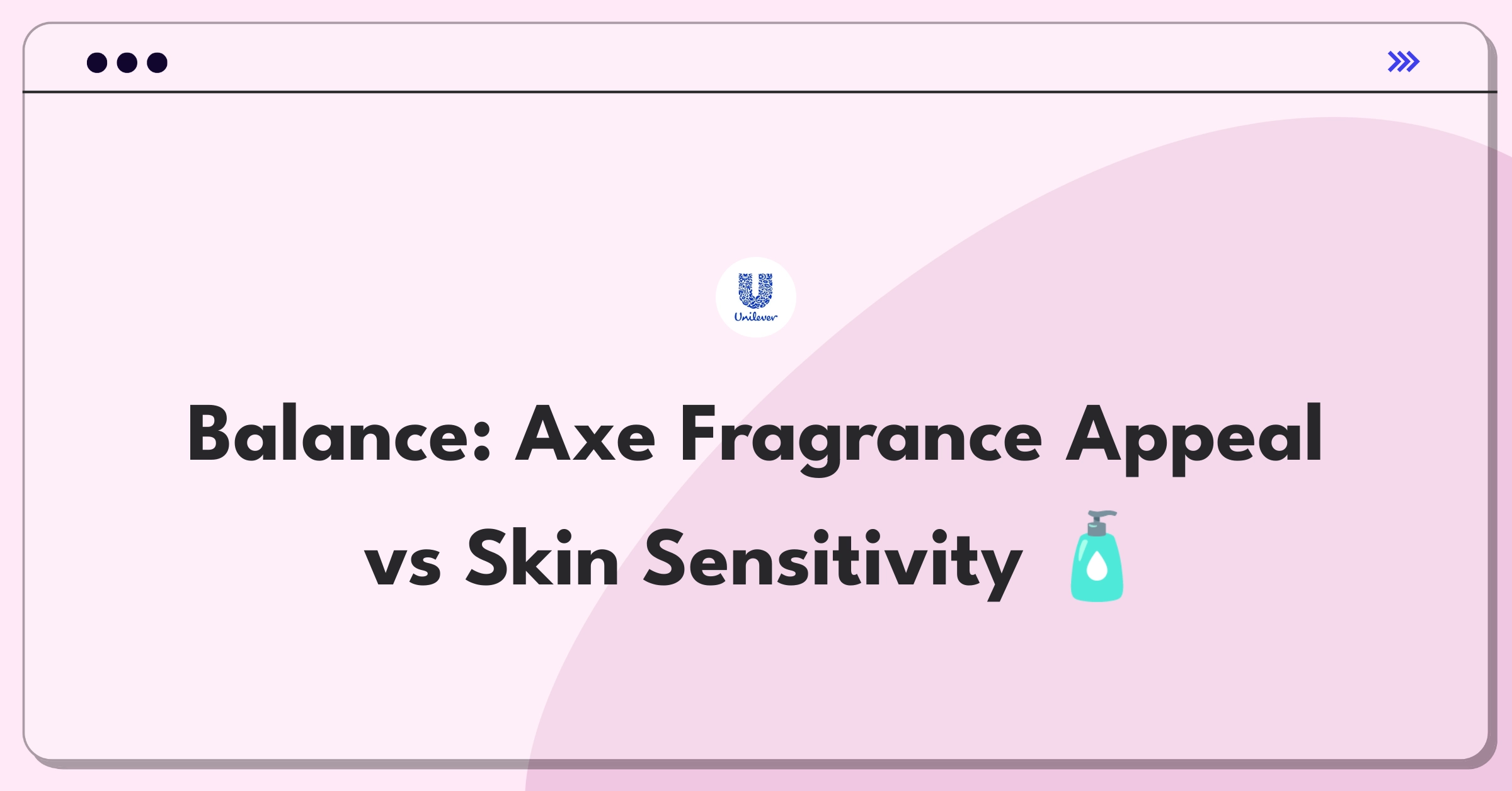 Unilever Axe Fragrance vs Sensitivity | Product Trade-Off - NextSprints