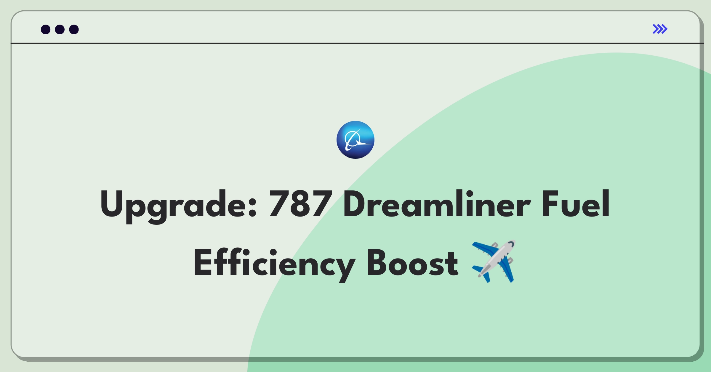 Boeing 787 Fuel Efficiency | Product Improvement Case - NextSprints