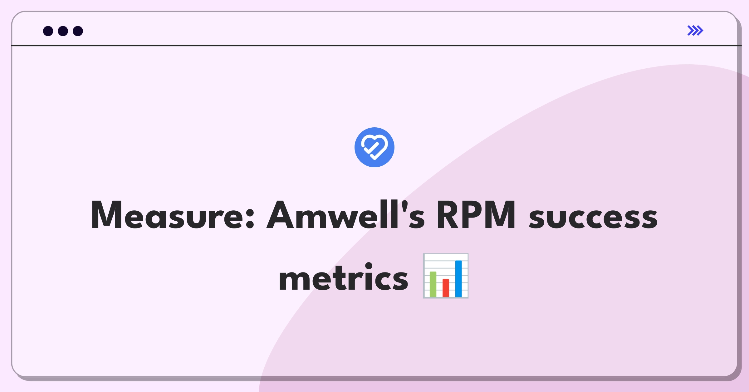 Amwell RPM Success Metrics | Healthcare Product Strategy - NextSprints
