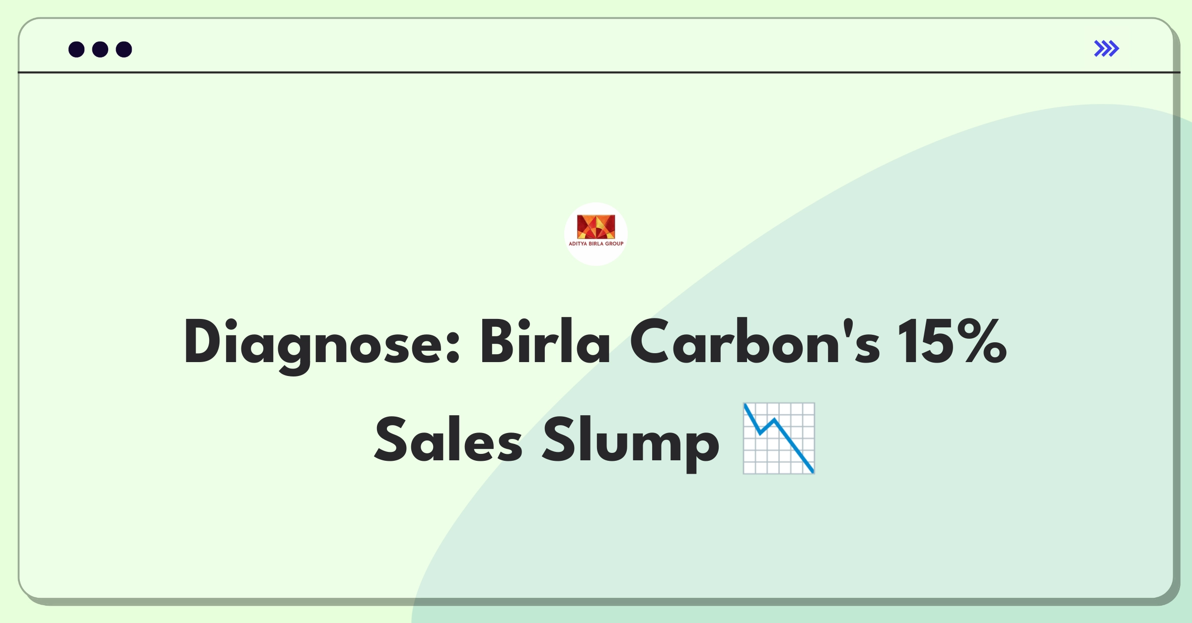 Birla Carbon Sales Decline | Root Cause Analysis Interview - NextSprints