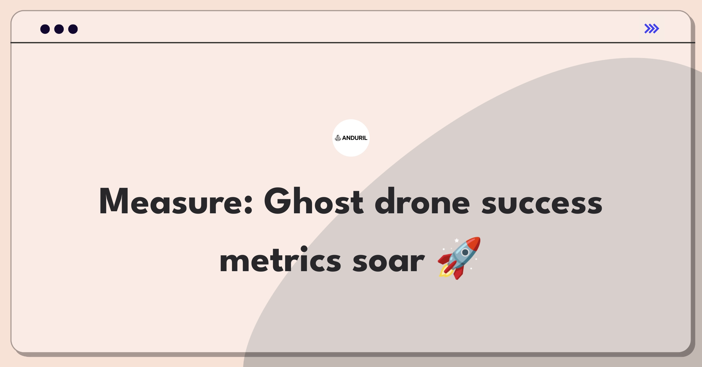 Anduril Ghost Drone Metrics | Product Success Metrics - NextSprints