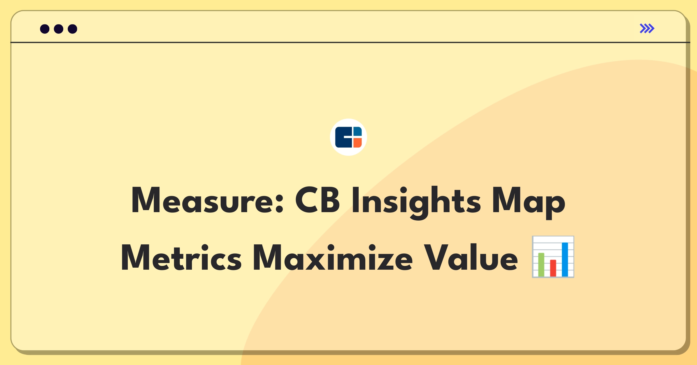 CB Insights Market Map Evaluation | Analytics Product Interview ...