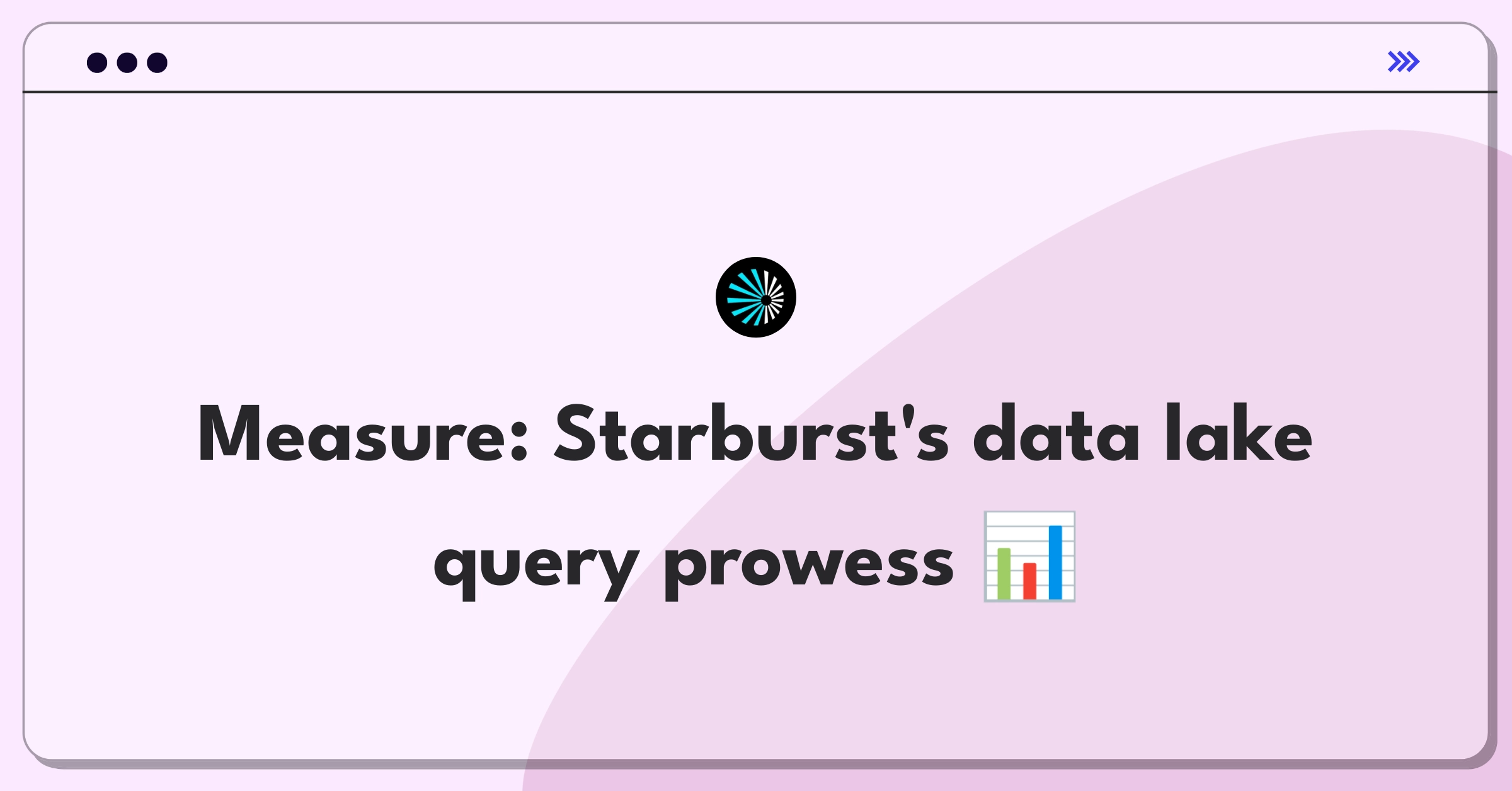 Starburst Data Lake Analytics Success | Metrics Interview - NextSprints
