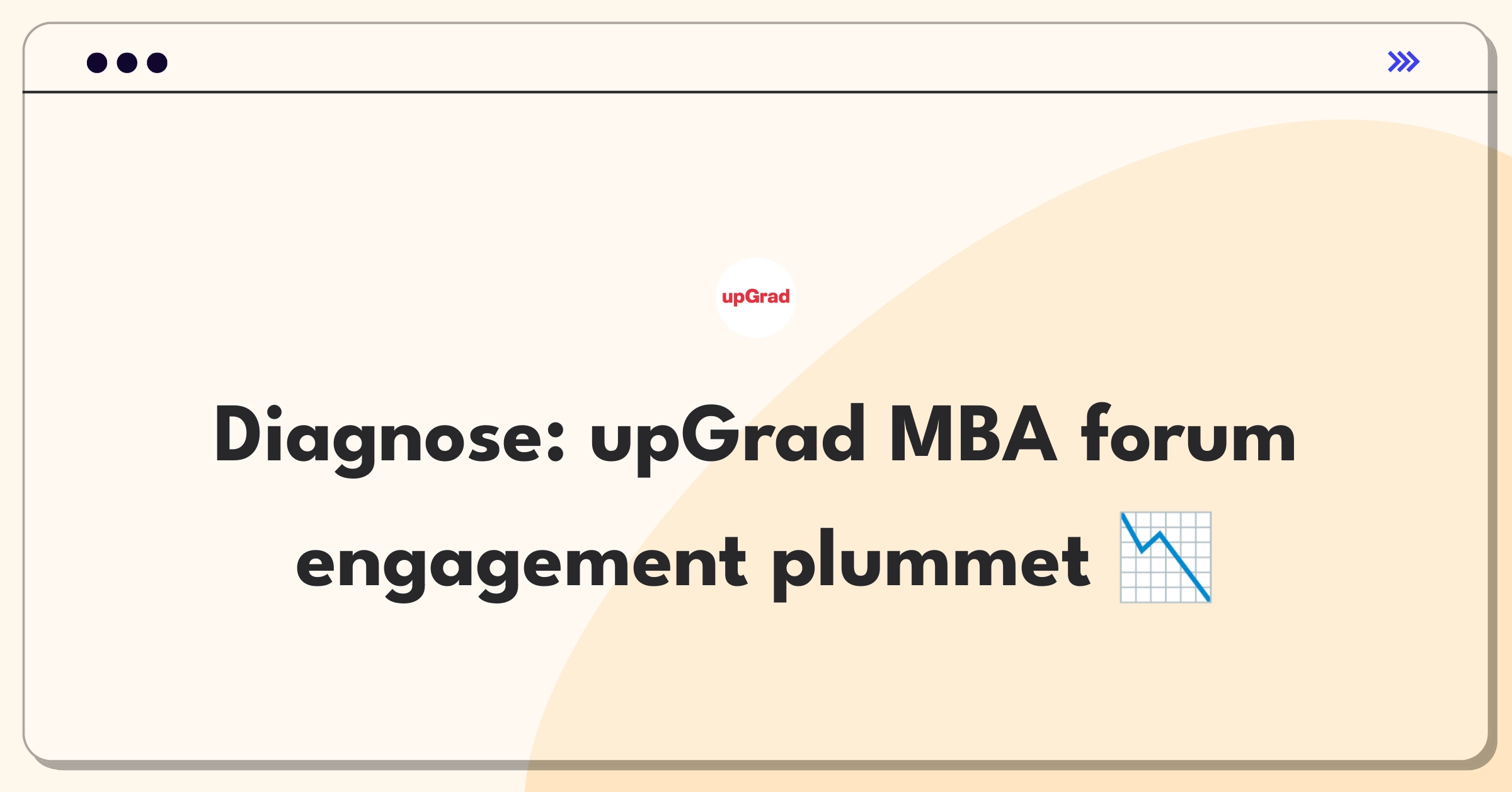 upGrad MBA Forum Engagement Drop | Product RCA Interview - NextSprints