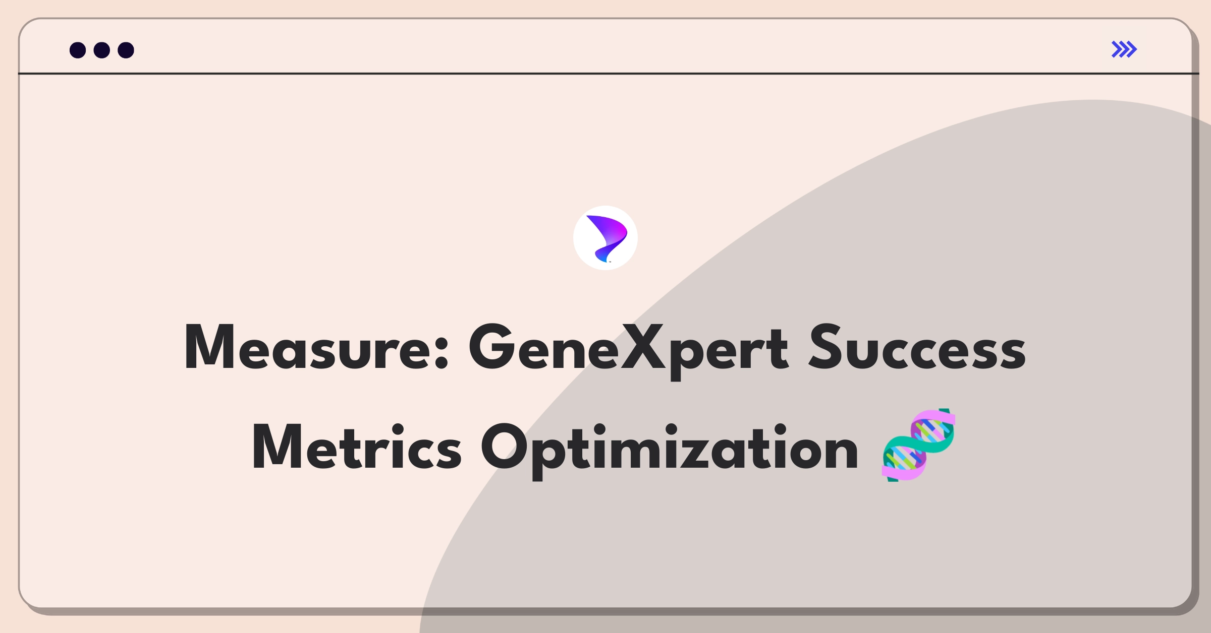 Danaher GeneXpert Success Metrics | Product Analytics Case - NextSprints