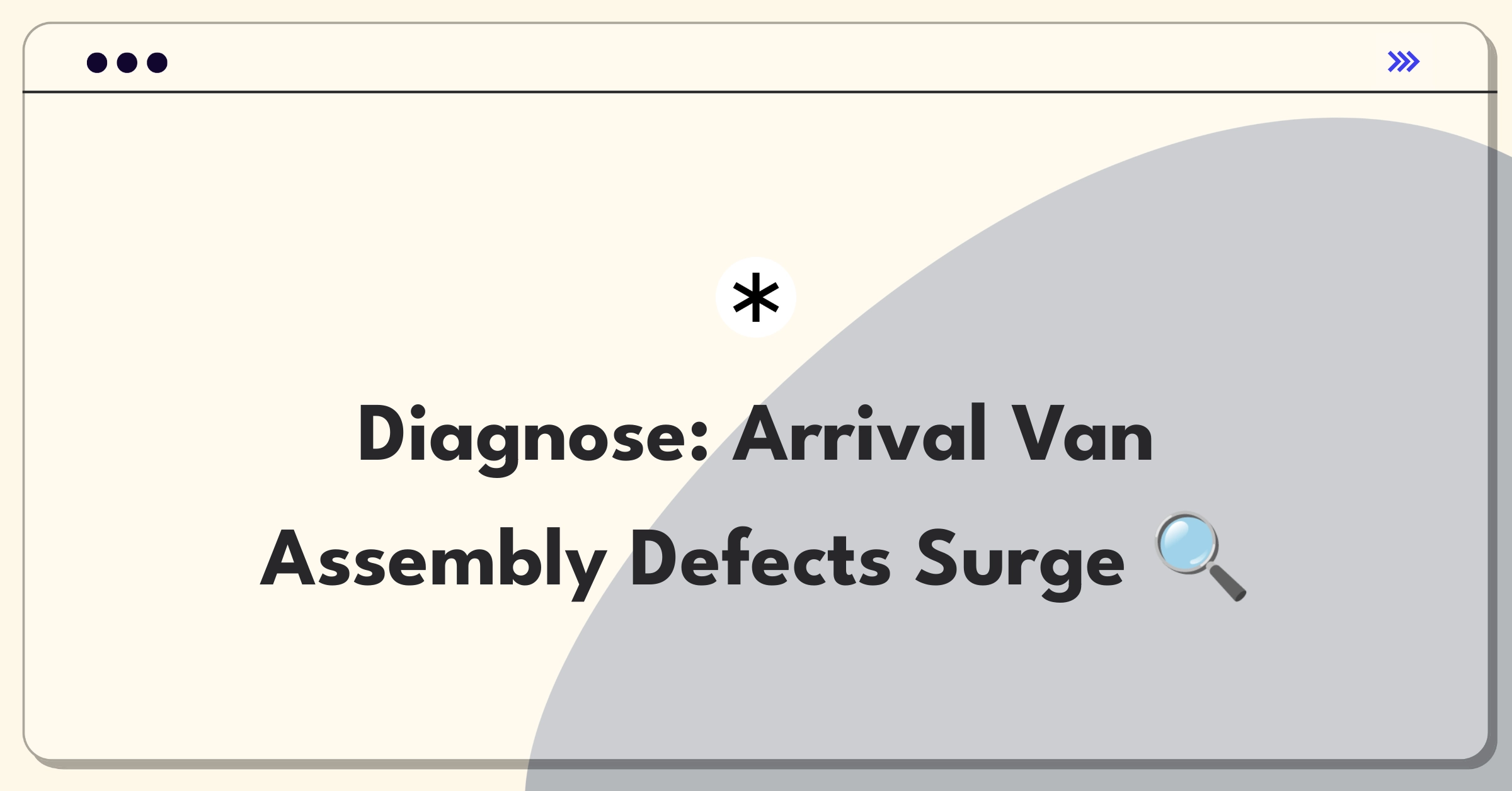 Arrival Van Defect Rate Analysis | Product RCA Interview - NextSprints