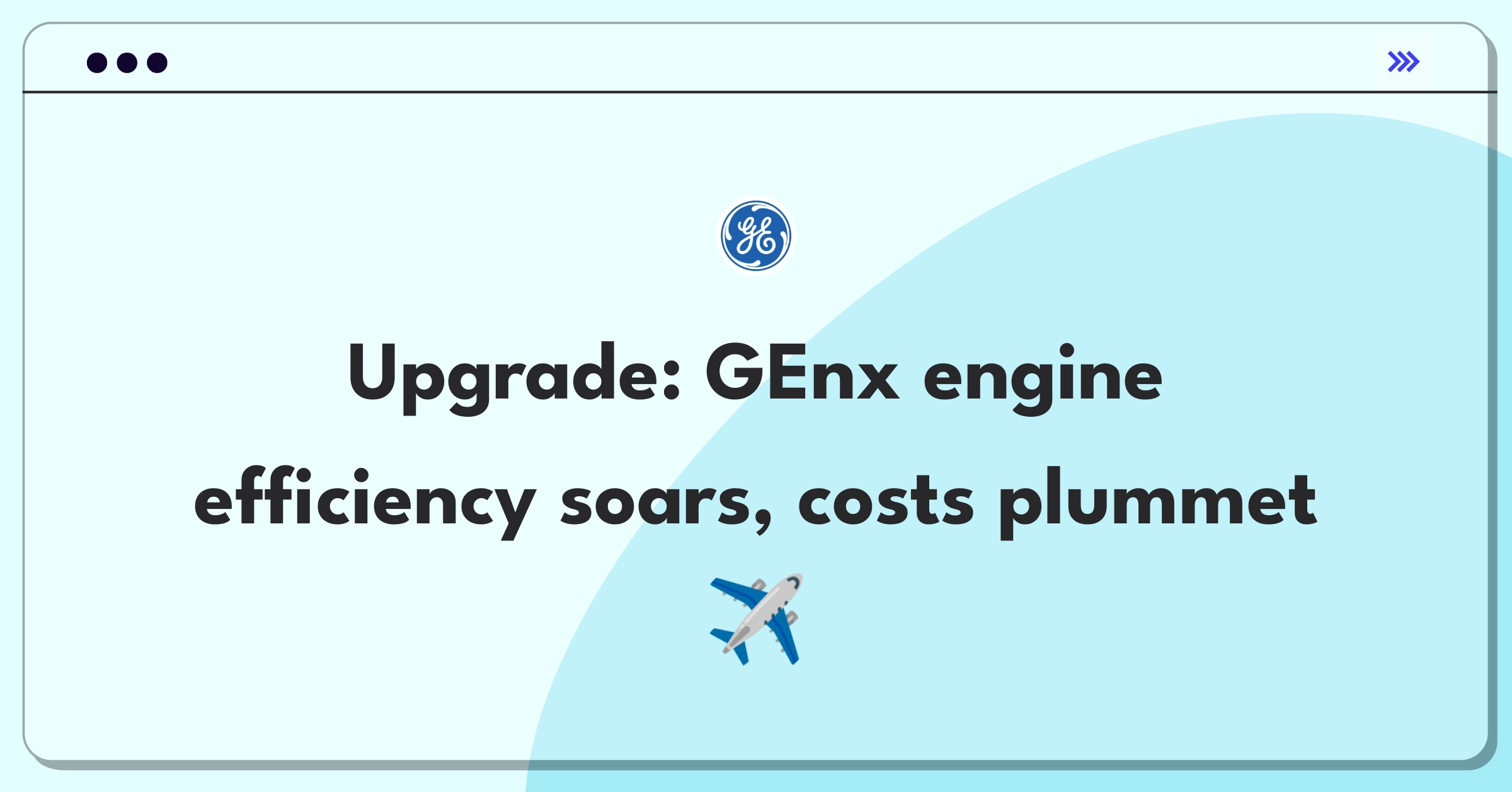 GE Aviation Fuel Efficiency | Product Improvement Case - NextSprints