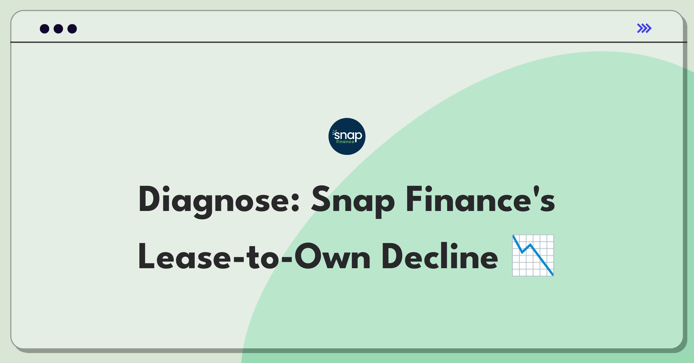 Snap Finance Application Drop | Root Cause Analysis Case - NextSprints