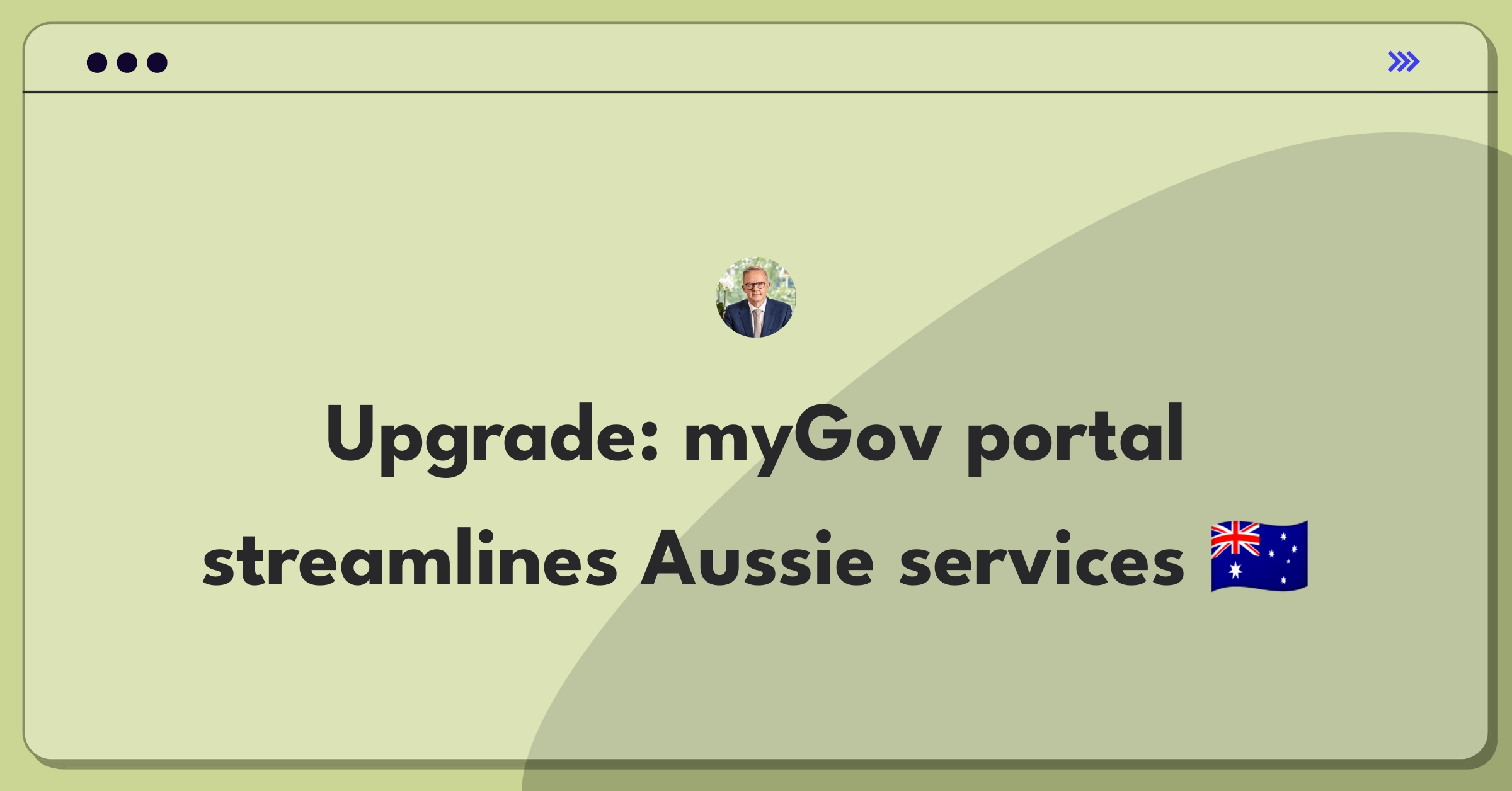 Australian myGov Portal Improvement | Product Strategy Case - NextSprints