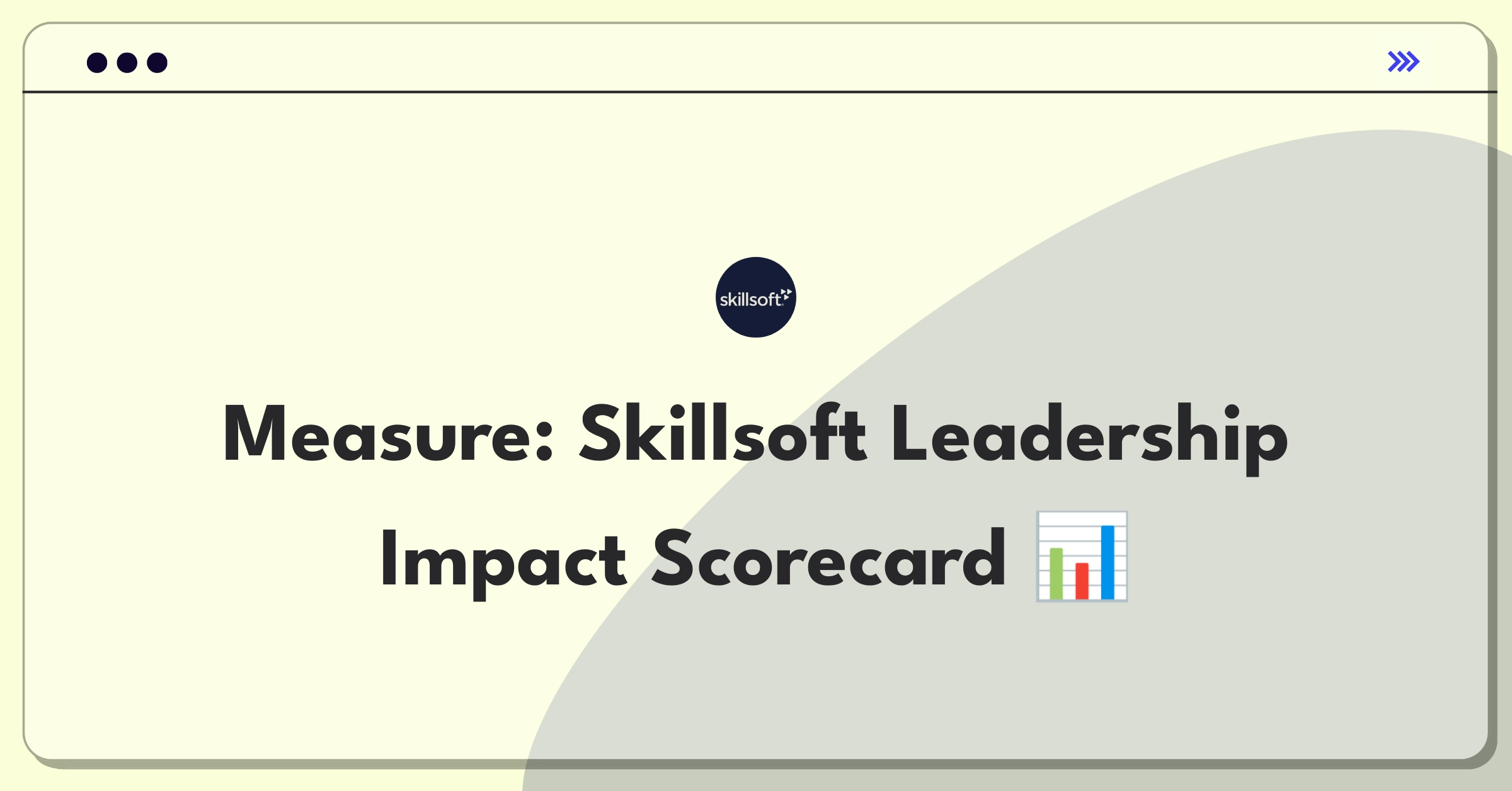 Skillsoft Leadership Program Metrics | Analytics Interview - NextSprints