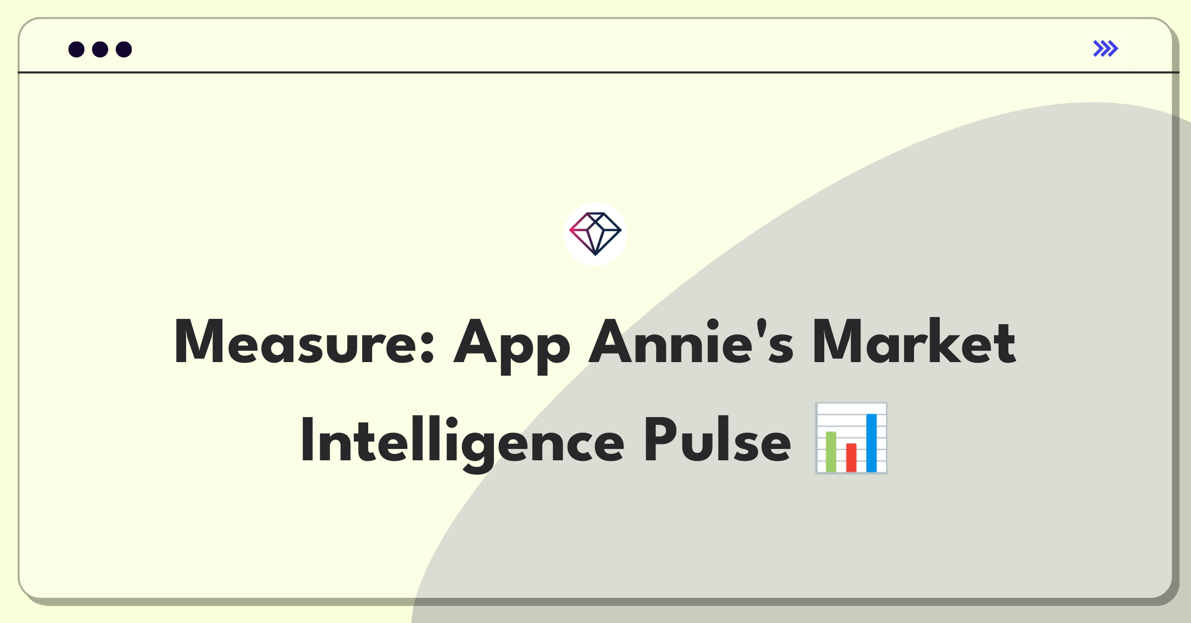 App Annie Market Intelligence Success | Metrics Interview - NextSprints