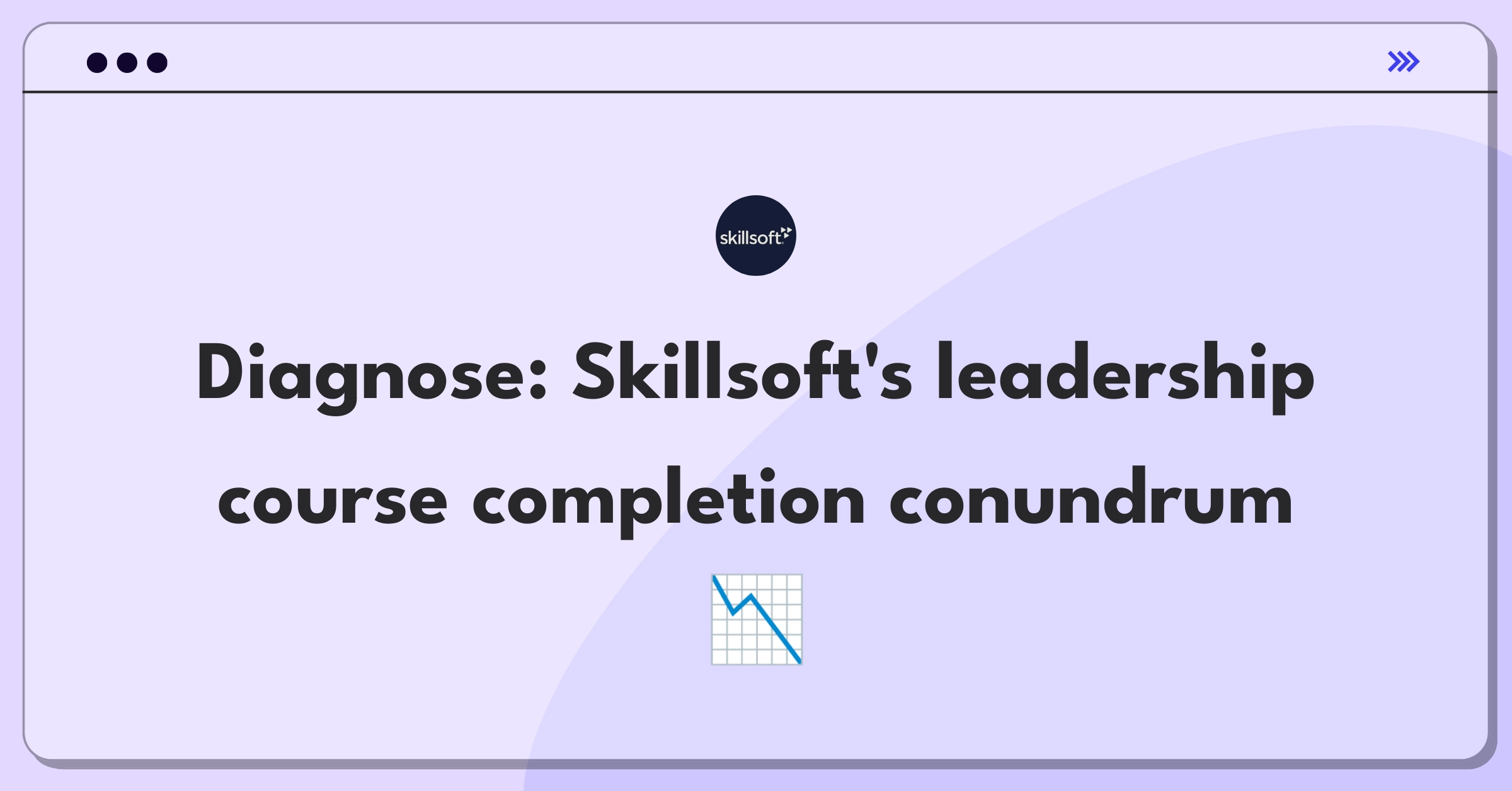 Skillsoft Course Completion Decline | Product RCA Interview - NextSprints