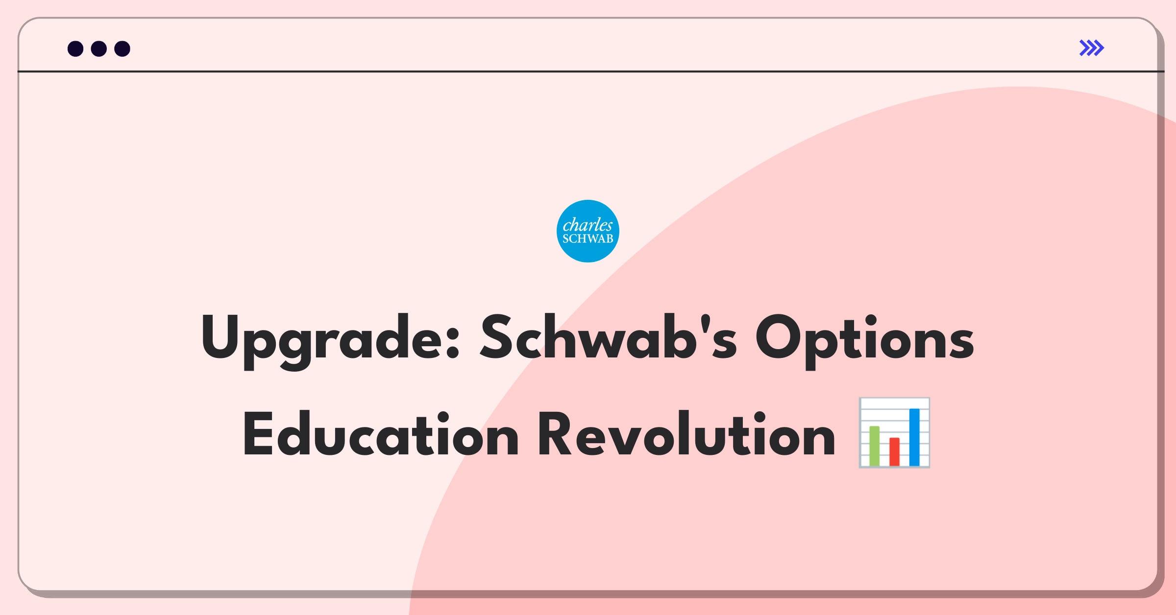 Charles Schwab Options Education | Product Improvement Case - NextSprints