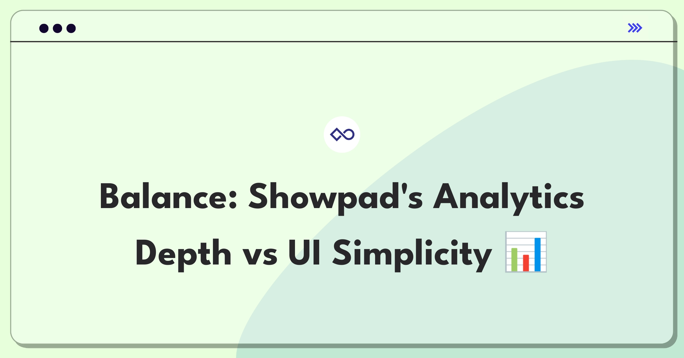Showpad Analytics vs UI | Product Trade-Off Interview - NextSprints