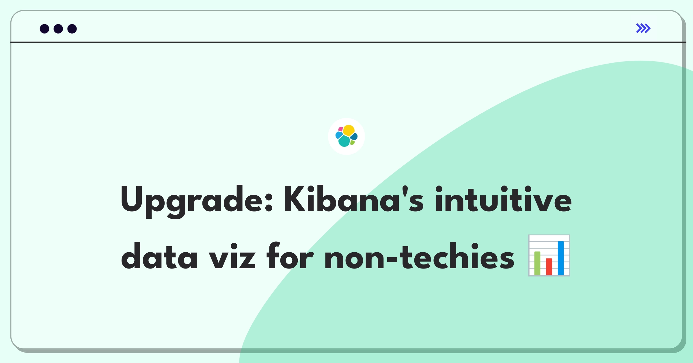 Elastic Kibana Dashboard Improvement | Product Strategy - NextSprints