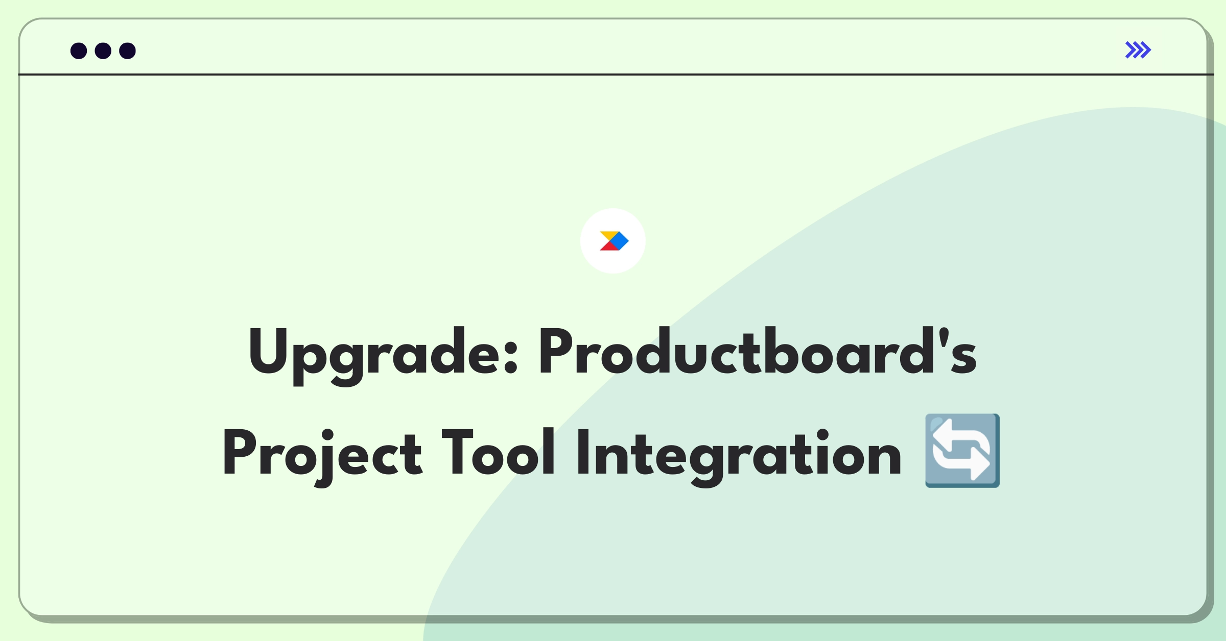 Productboard Integration Enhancement | Product Improvement Case ...