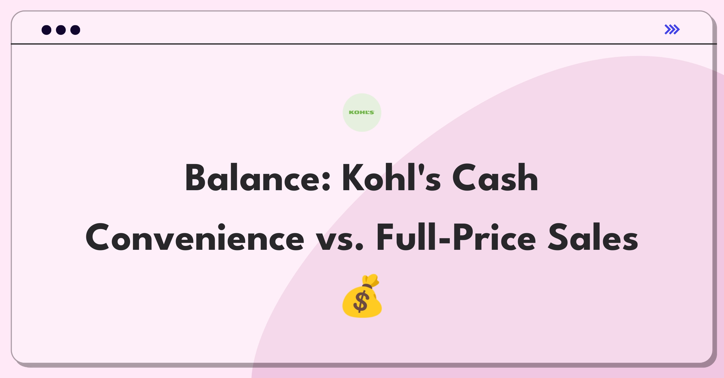 Kohl's Cash Rewards Tradeoff | Product Strategy Interview - NextSprints