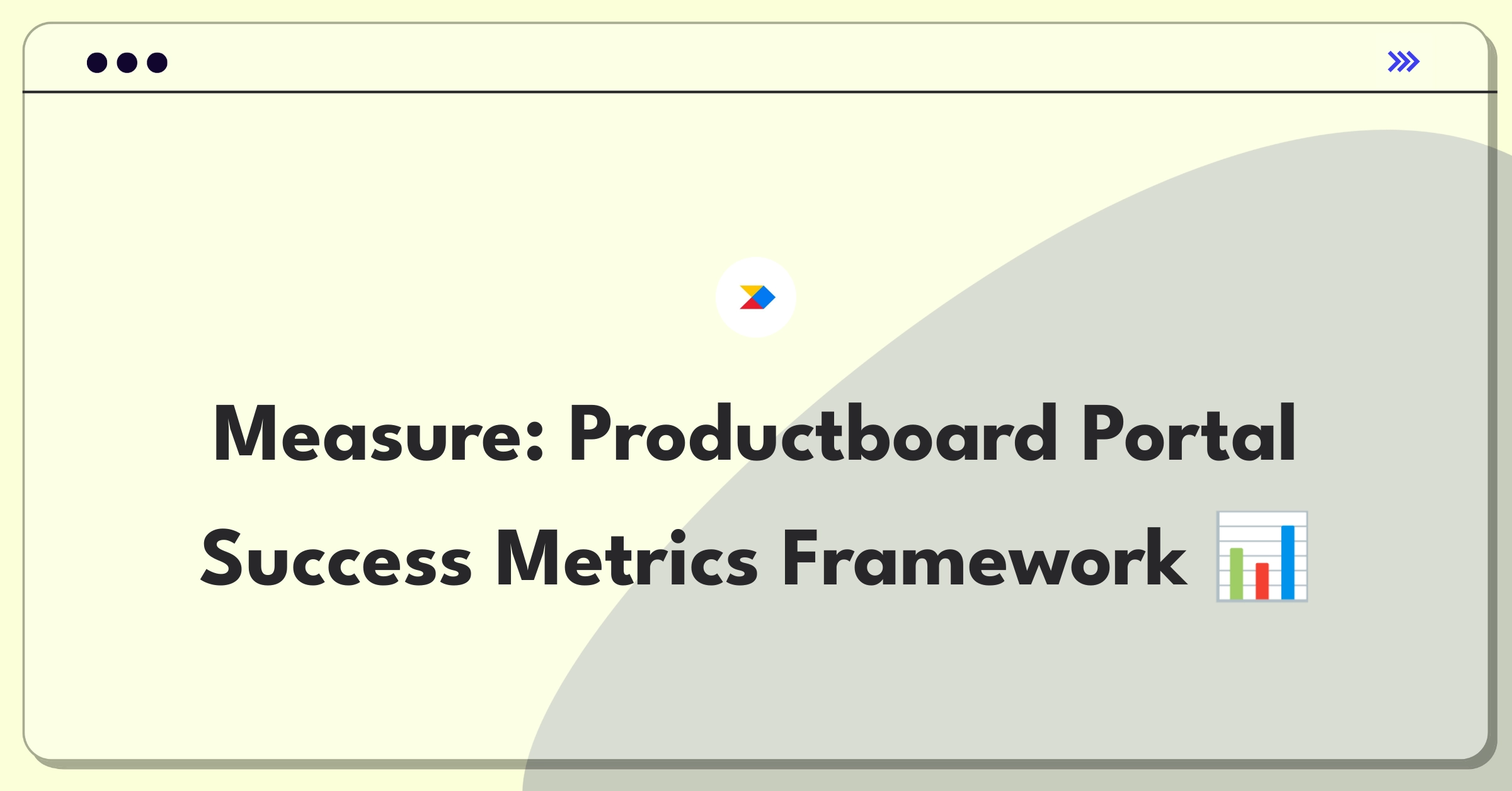 Productboard Portal Success Metrics | Analytics Interview - NextSprints