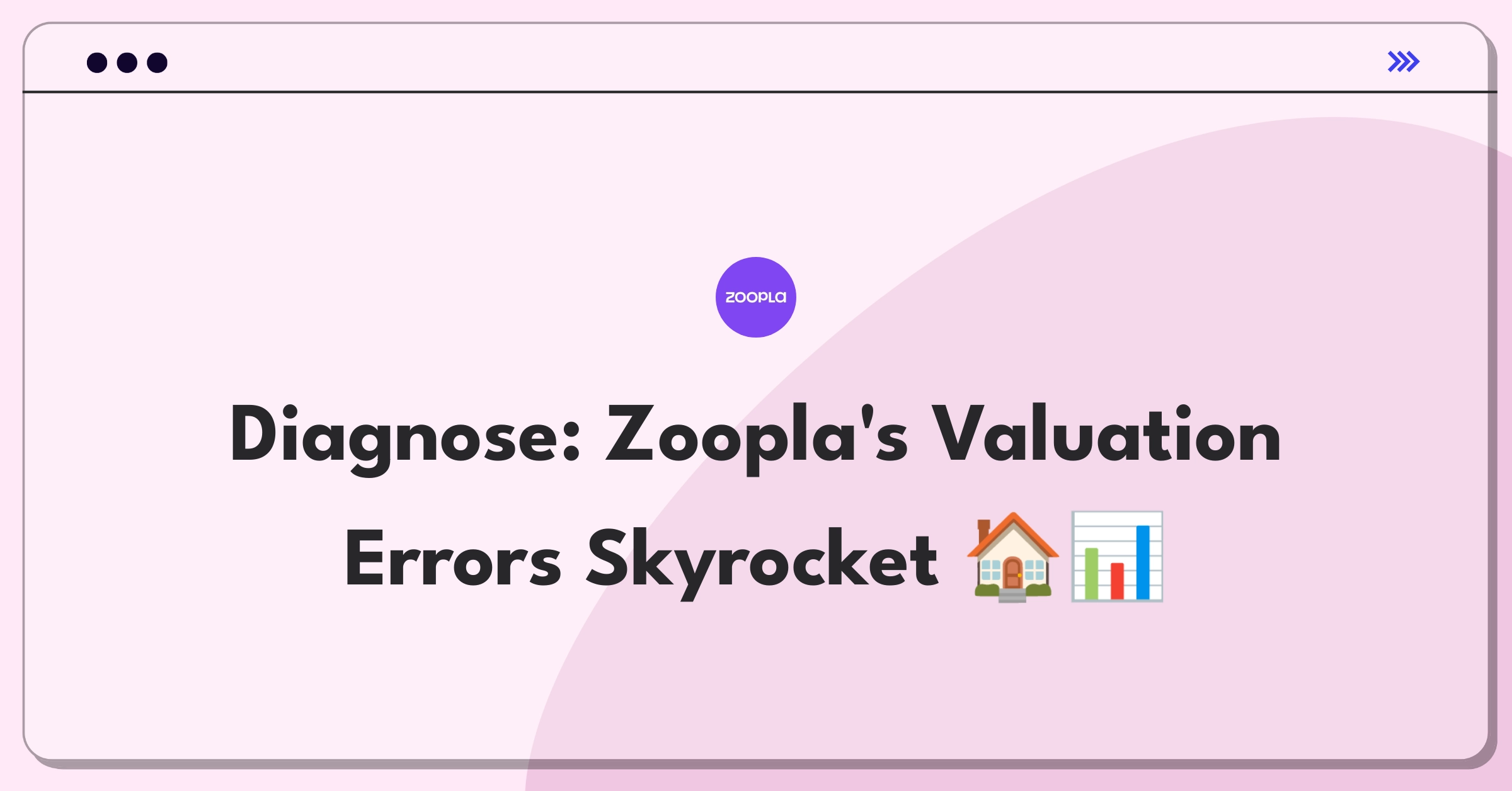 Zoopla Valuation Error Spike | Product RCA Interview - NextSprints