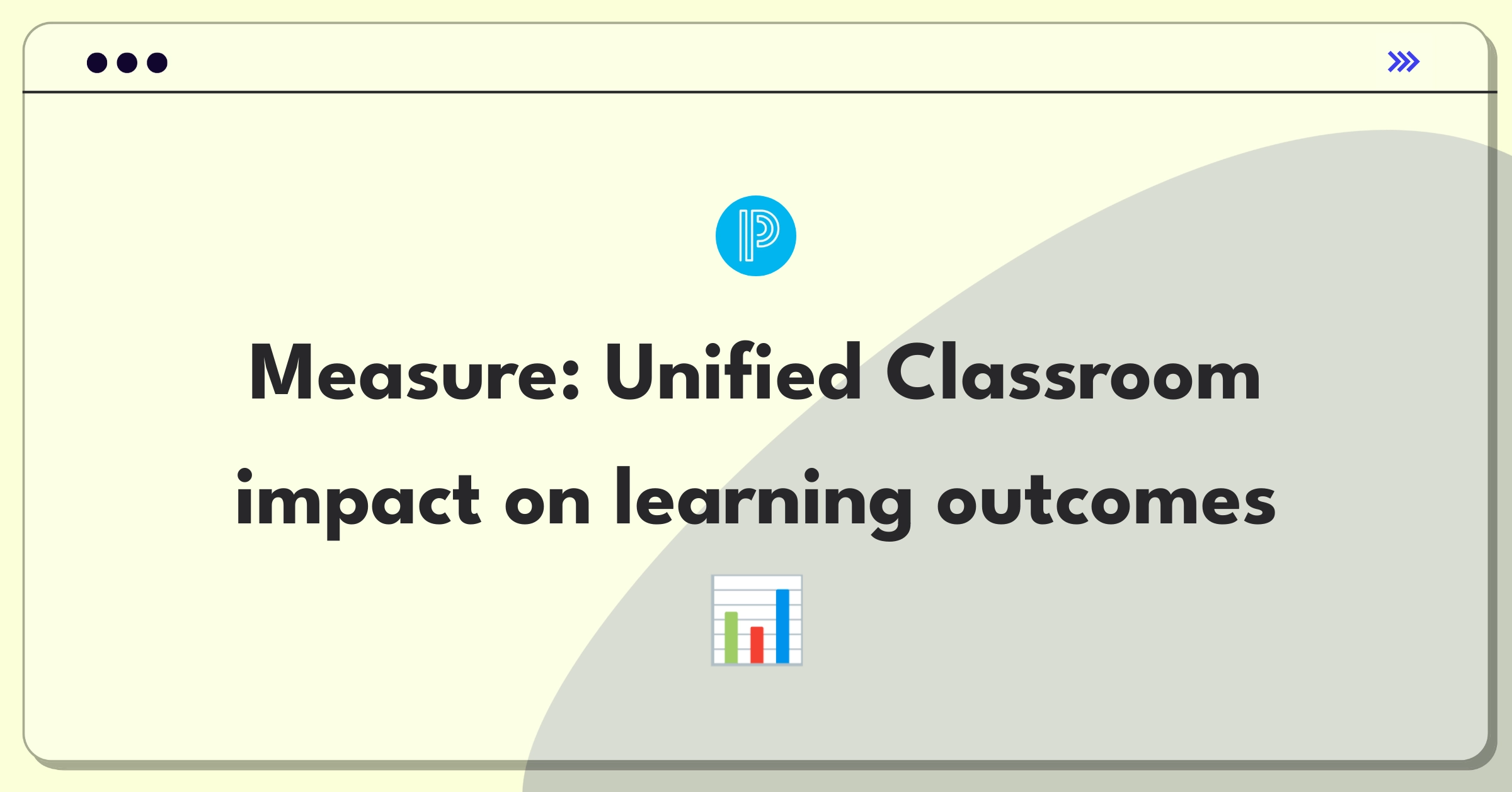PowerSchool Unified Classroom Success | Metrics Interview - NextSprints