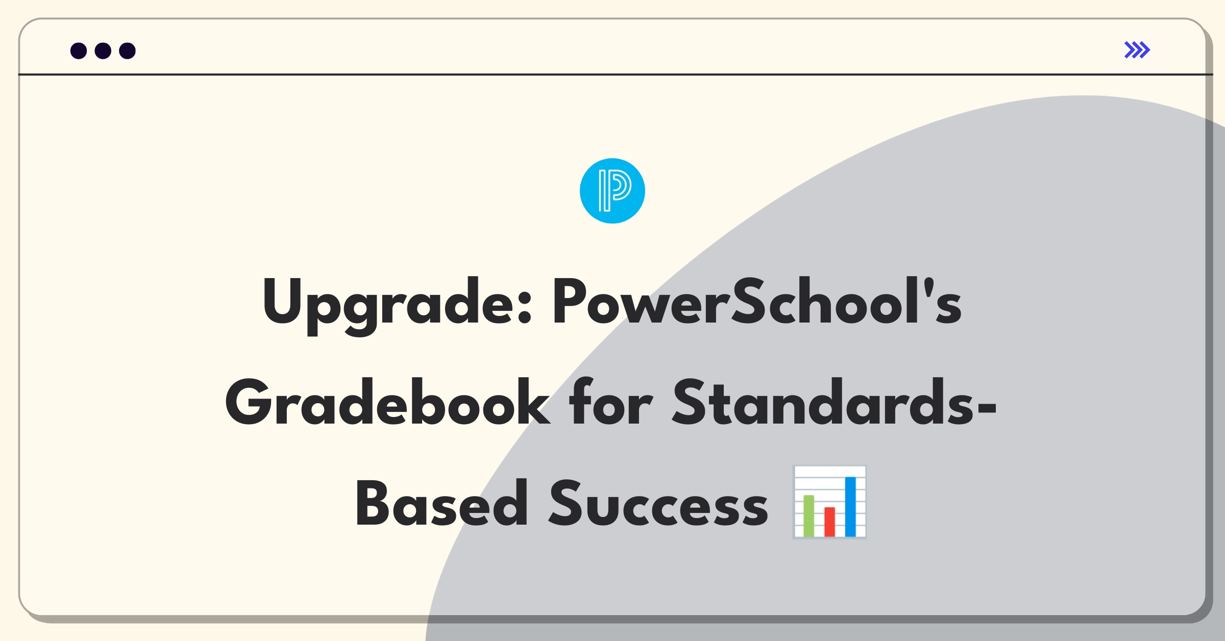 PowerSchool Gradebook Improvement | Product Strategy Case - NextSprints