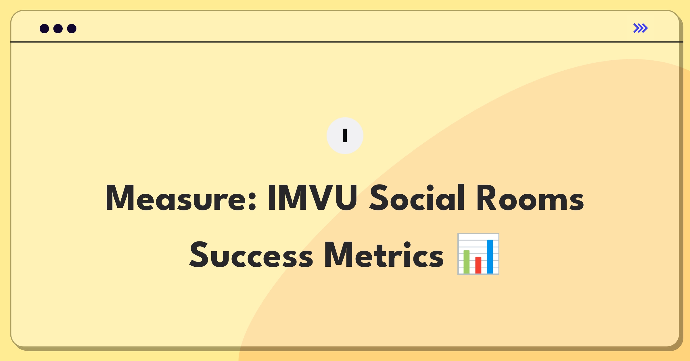 IMVU Social Rooms Success Metrics | Analytics Interview - NextSprints