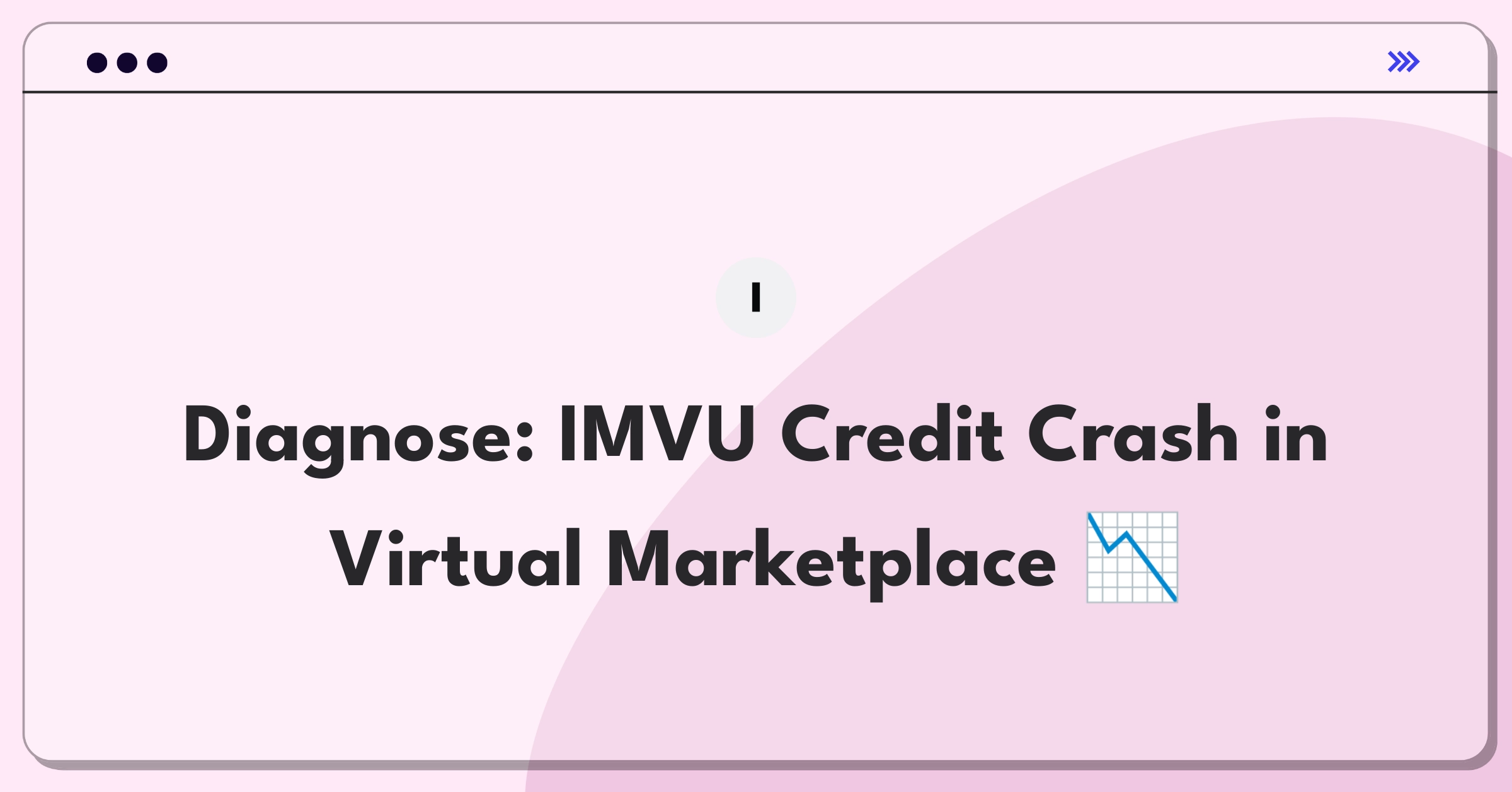 IMVU Credit Purchase Decline | Product RCA Interview - NextSprints