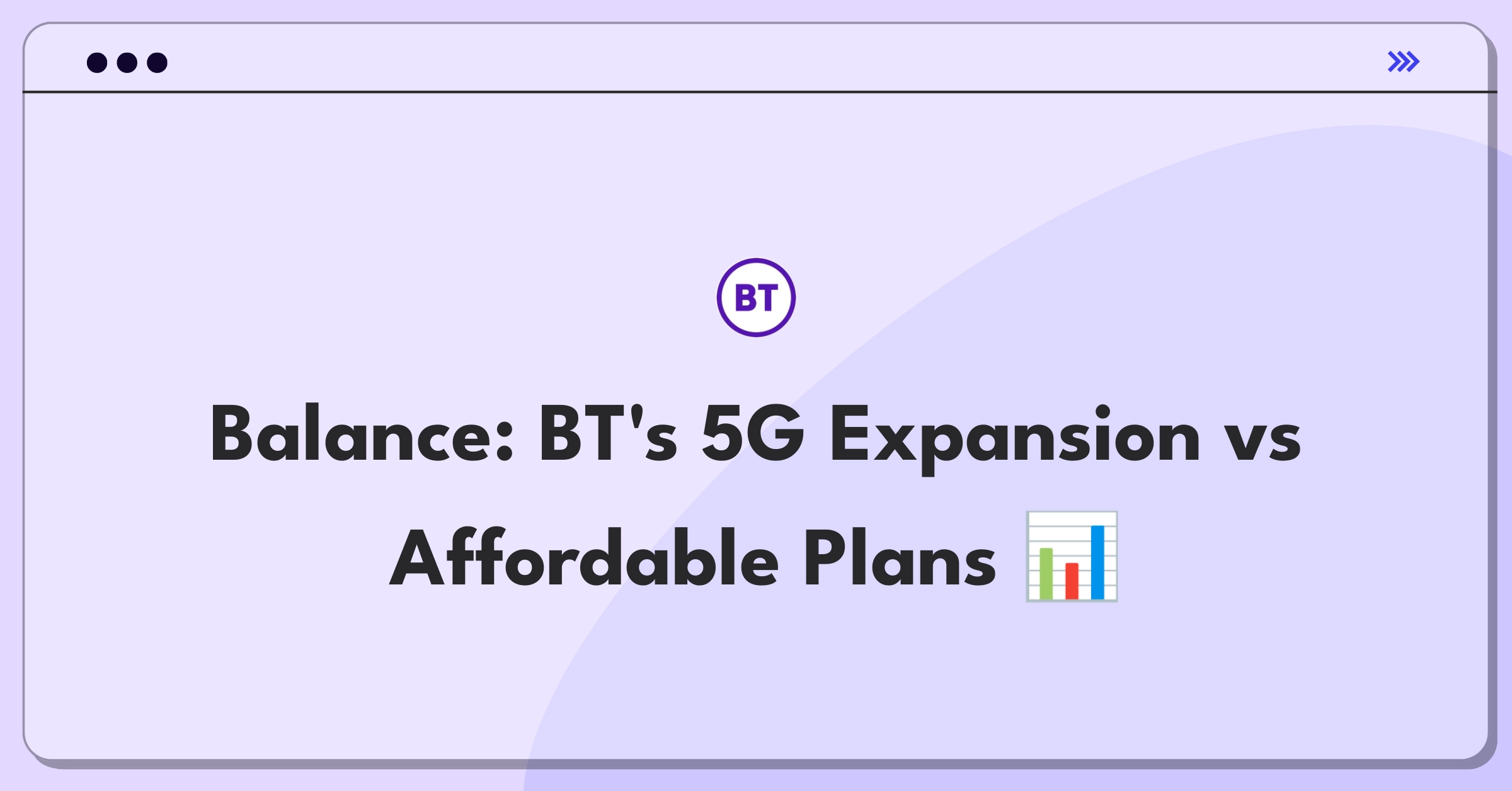 BT Group 5G Coverage vs Pricing | Product Trade-Off Interview - NextSprints