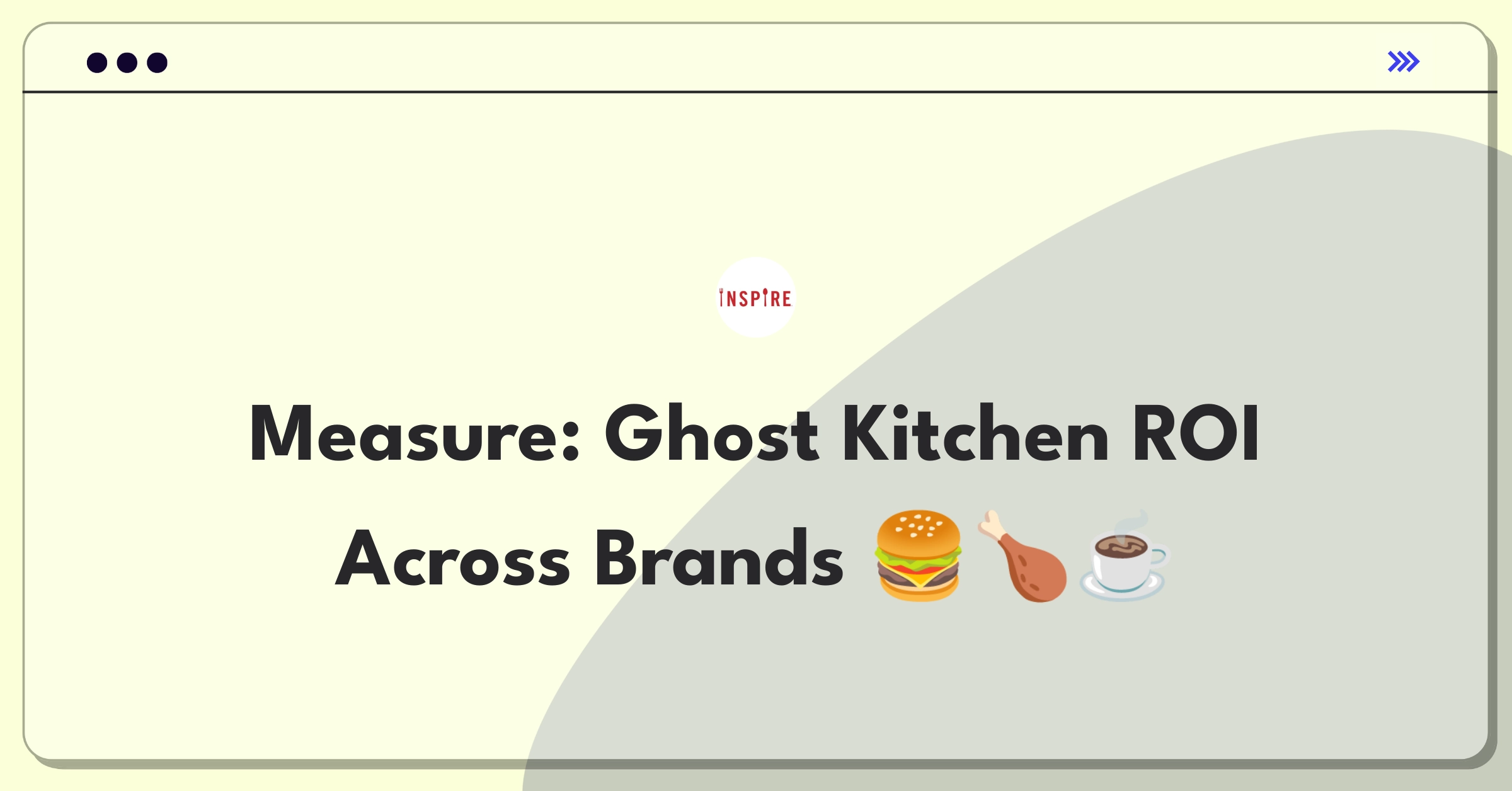 Inspire Brands Ghost Kitchen Success | Metrics Interview - NextSprints