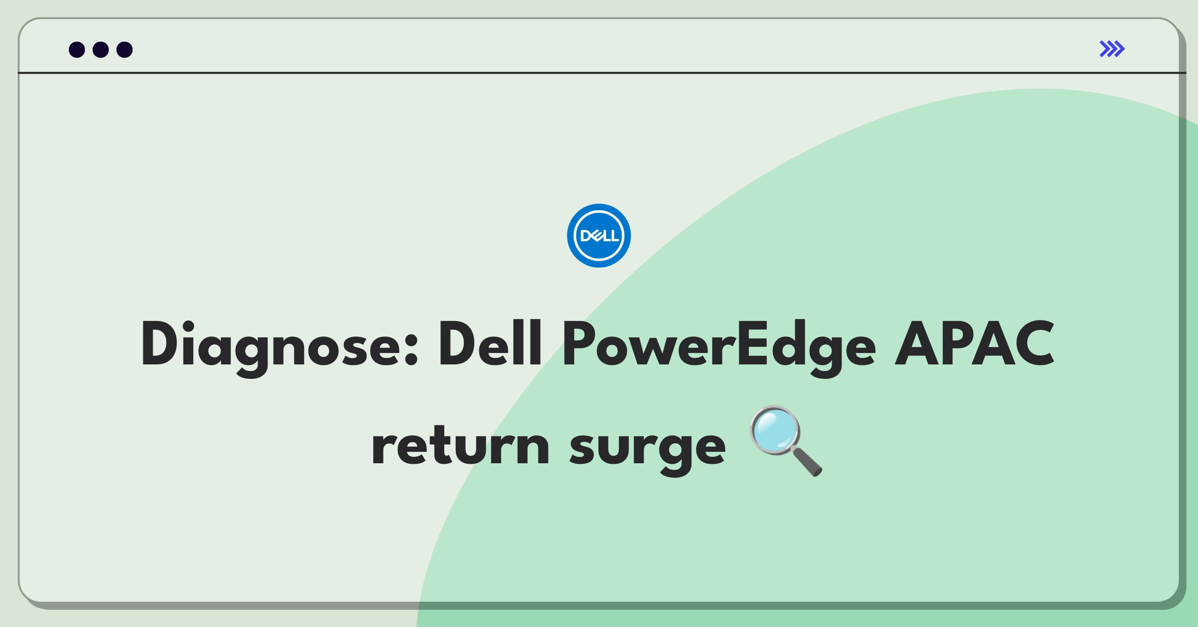 Dell PowerEdge Server Returns | Product RCA Interview - NextSprints