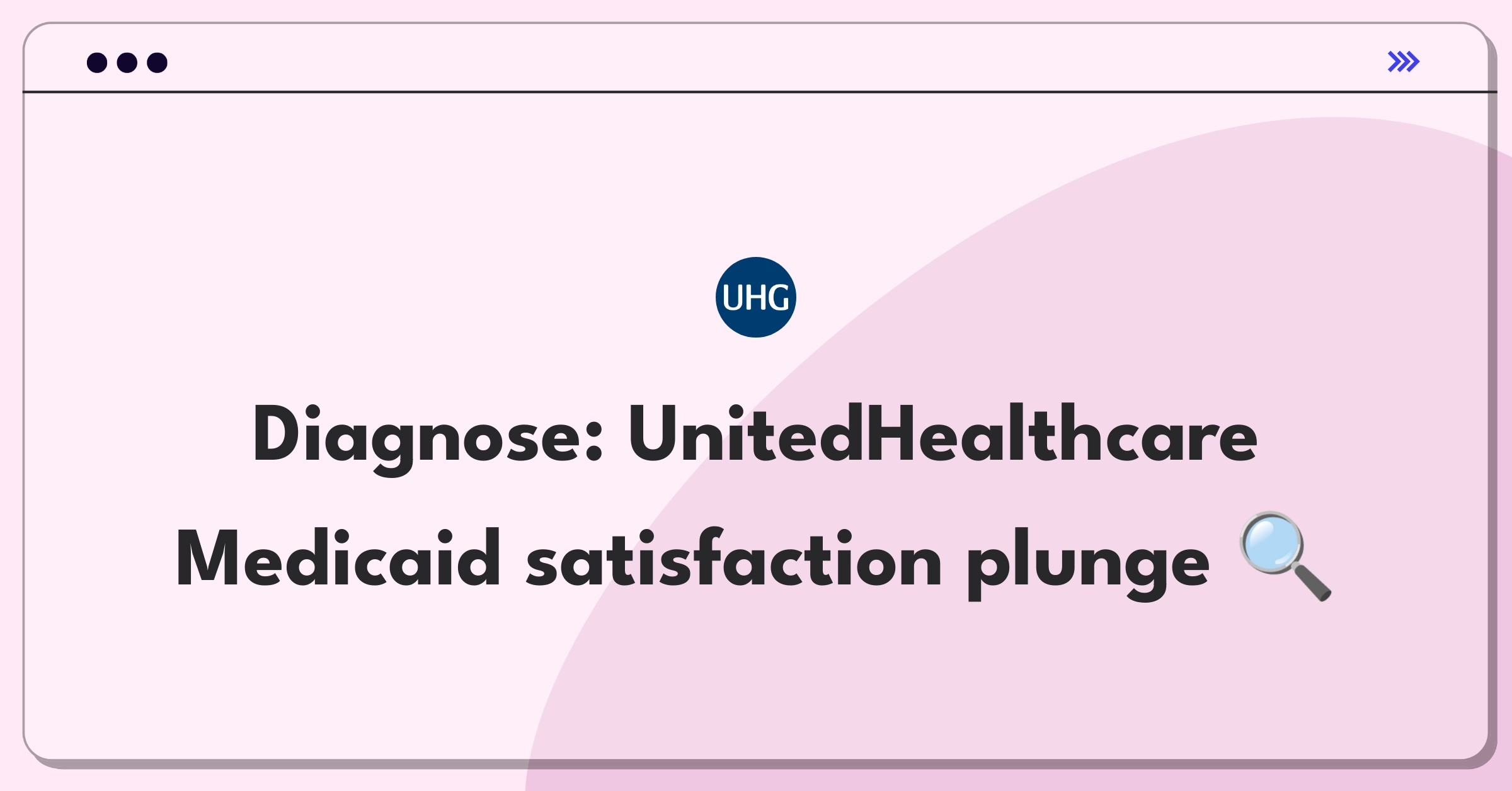 UnitedHealthcare Medicaid Satisfaction Drop | RCA Interview - NextSprints
