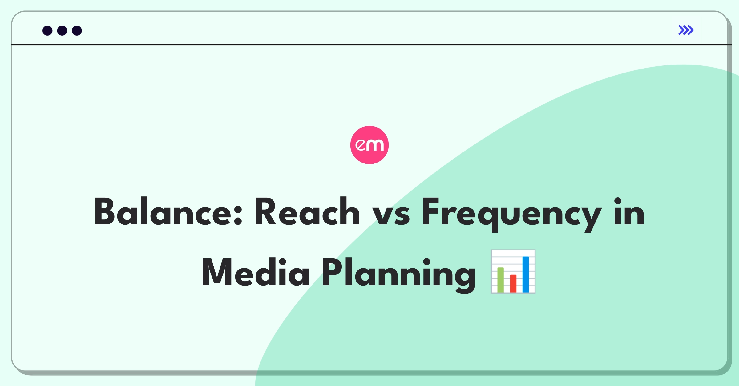 EssenceMediacom Reach vs Frequency | Trade-Off Product Interview ...