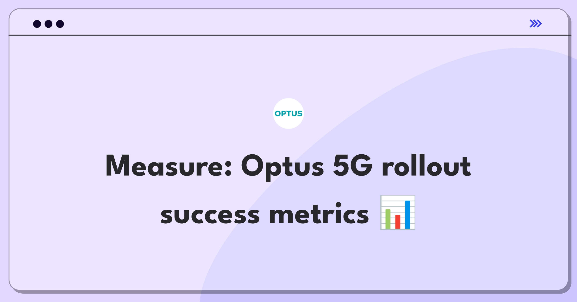 Optus 5G Rollout Success Metrics | Product Analytics Case - NextSprints