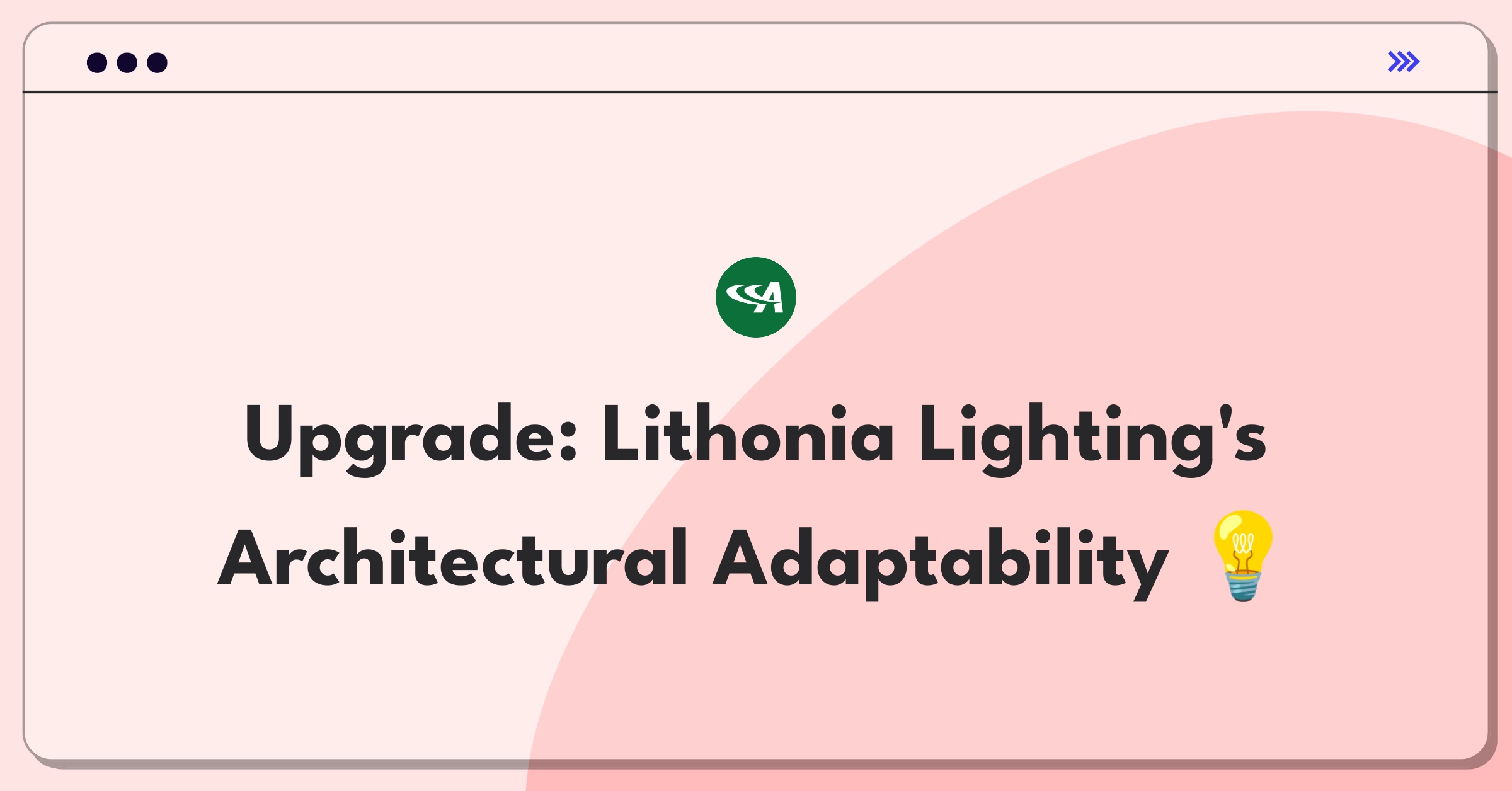 Acuity Brands Lighting Versatility | Product Improvement Case - NextSprints
