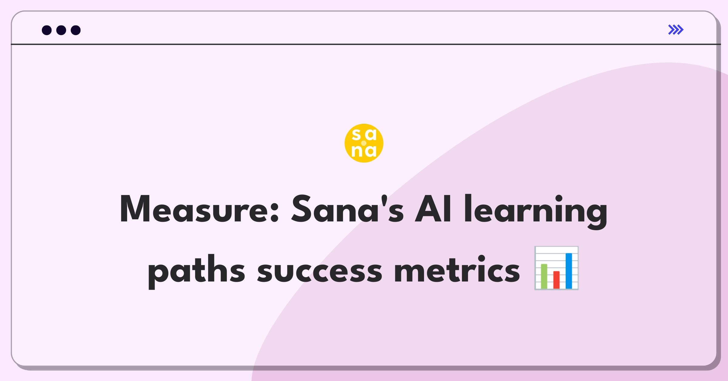 Sana Learning Metrics | Product Success Metrics Interview - NextSprints