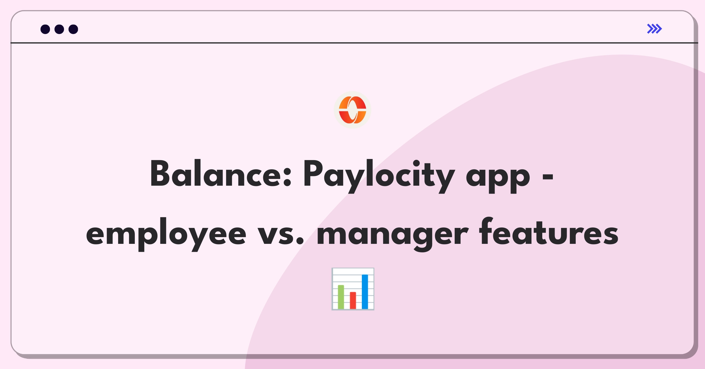 Paylocity Mobile App Feature Prioritization | Product Trade-Off ...