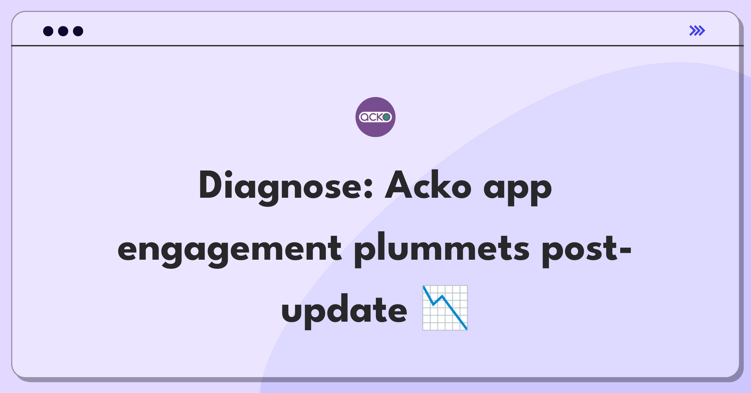 Acko App Engagement Drop | Product RCA Interview - NextSprints