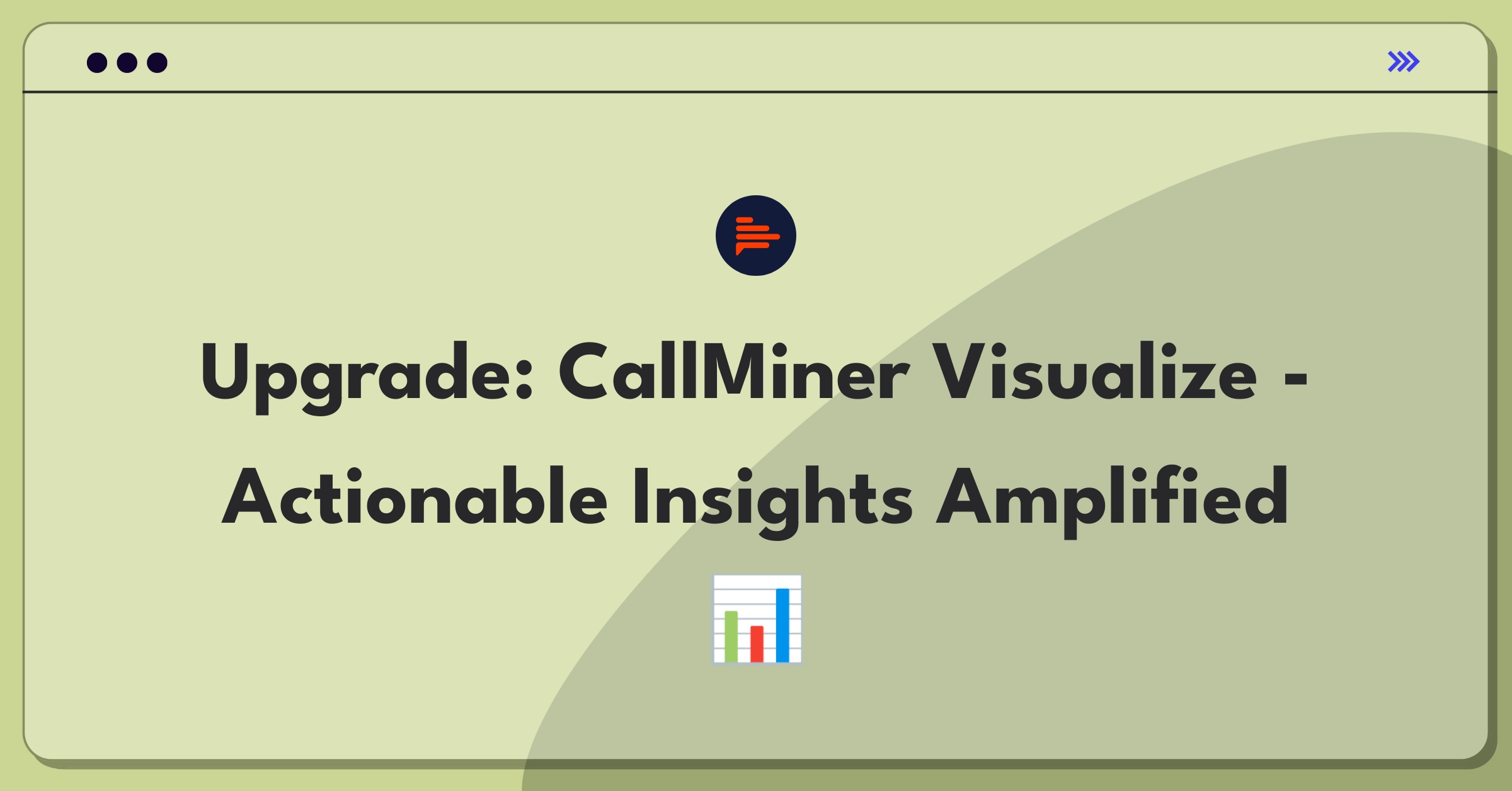 CallMiner Visualize Improvement | Product Strategy Interview - NextSprints