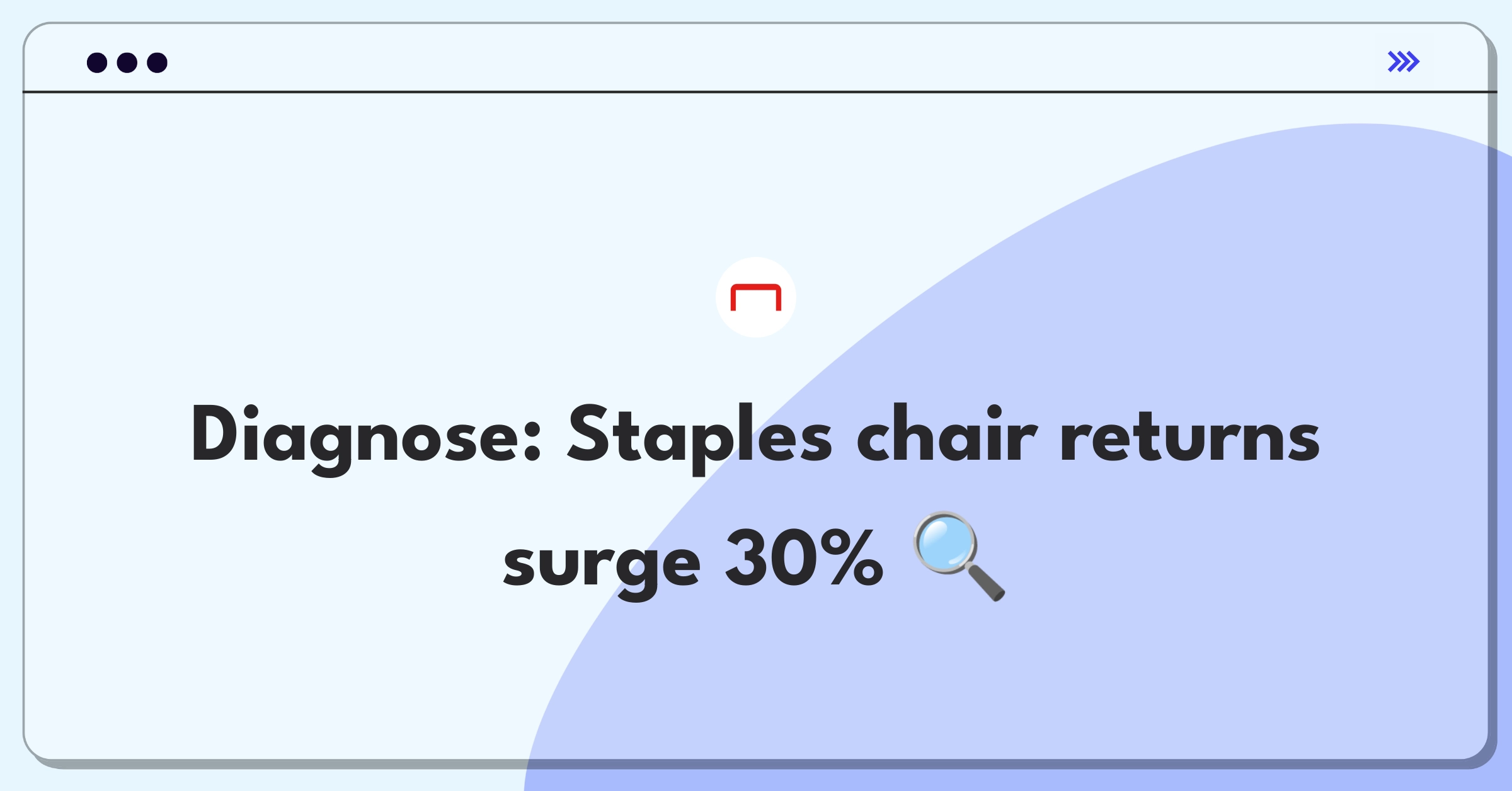 Staples Chair Returns Spike | Root Cause Analysis Case - NextSprints